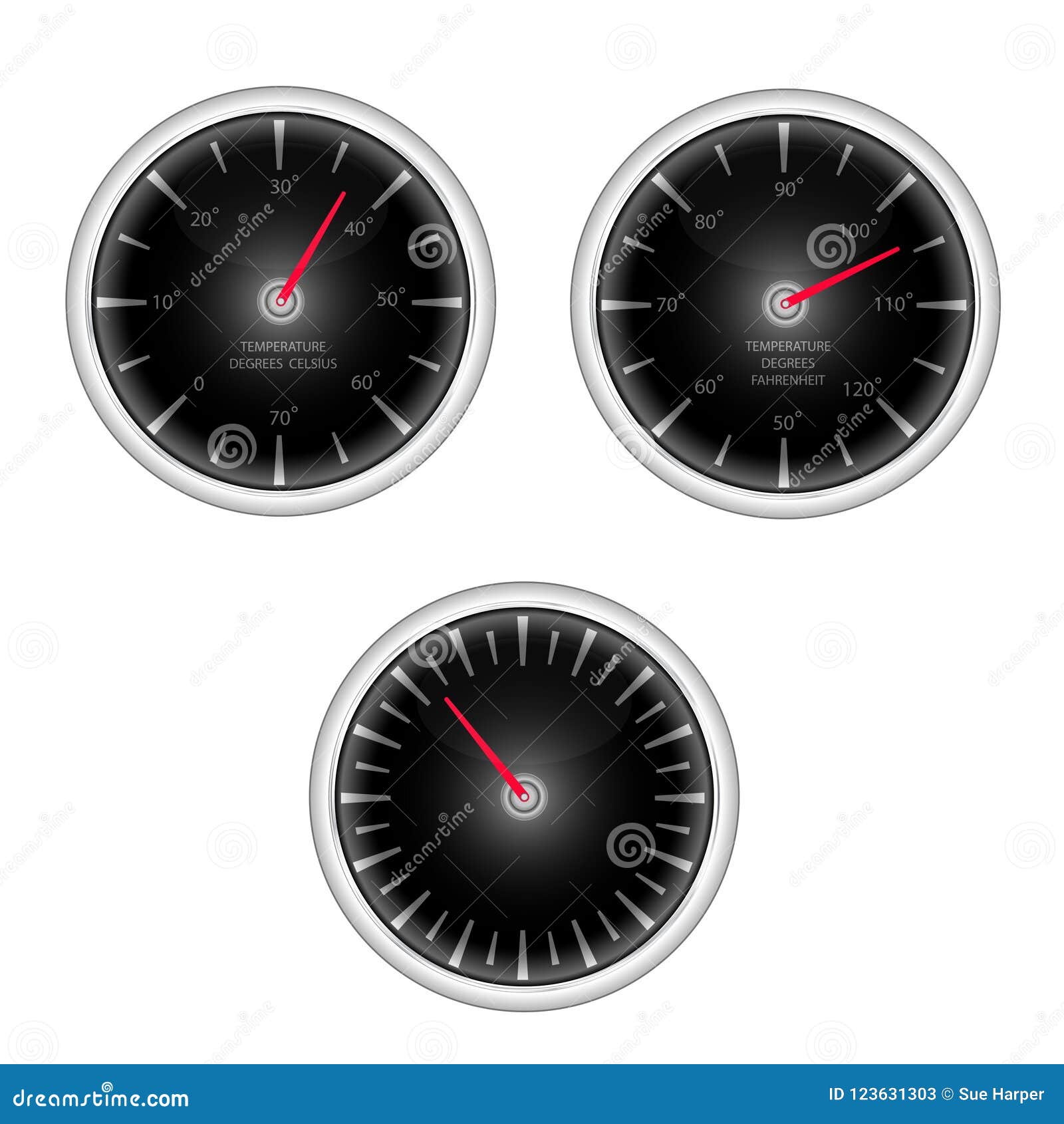 Realistic Temperature Gauge Celsius and Fahrenheit Degrees for Heatwave ...
