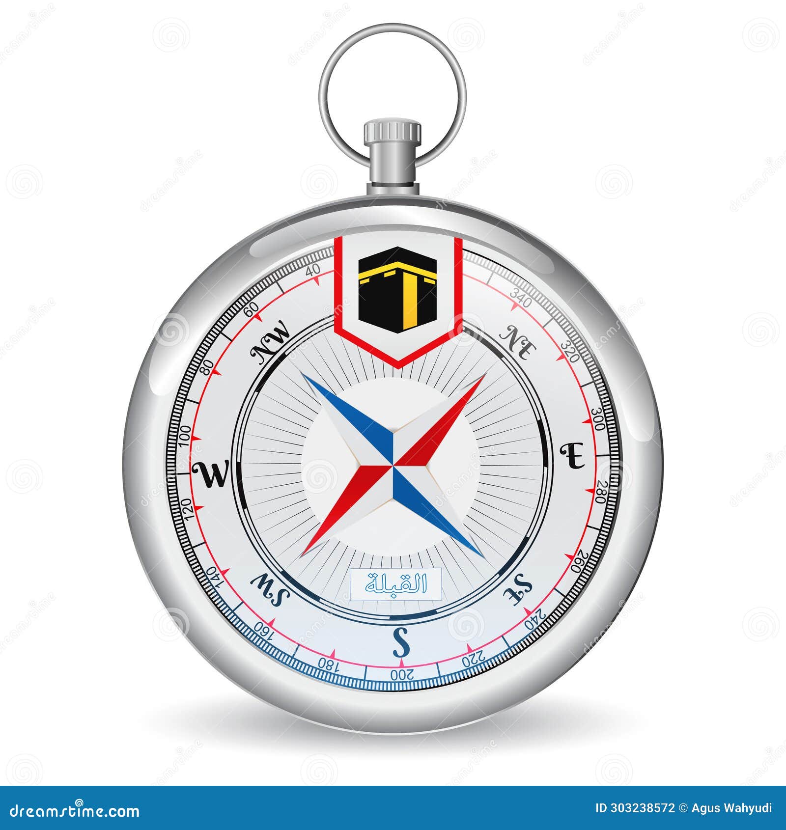Realistic Wind Compass for Kabah Direction or Al Haram Mosque ...