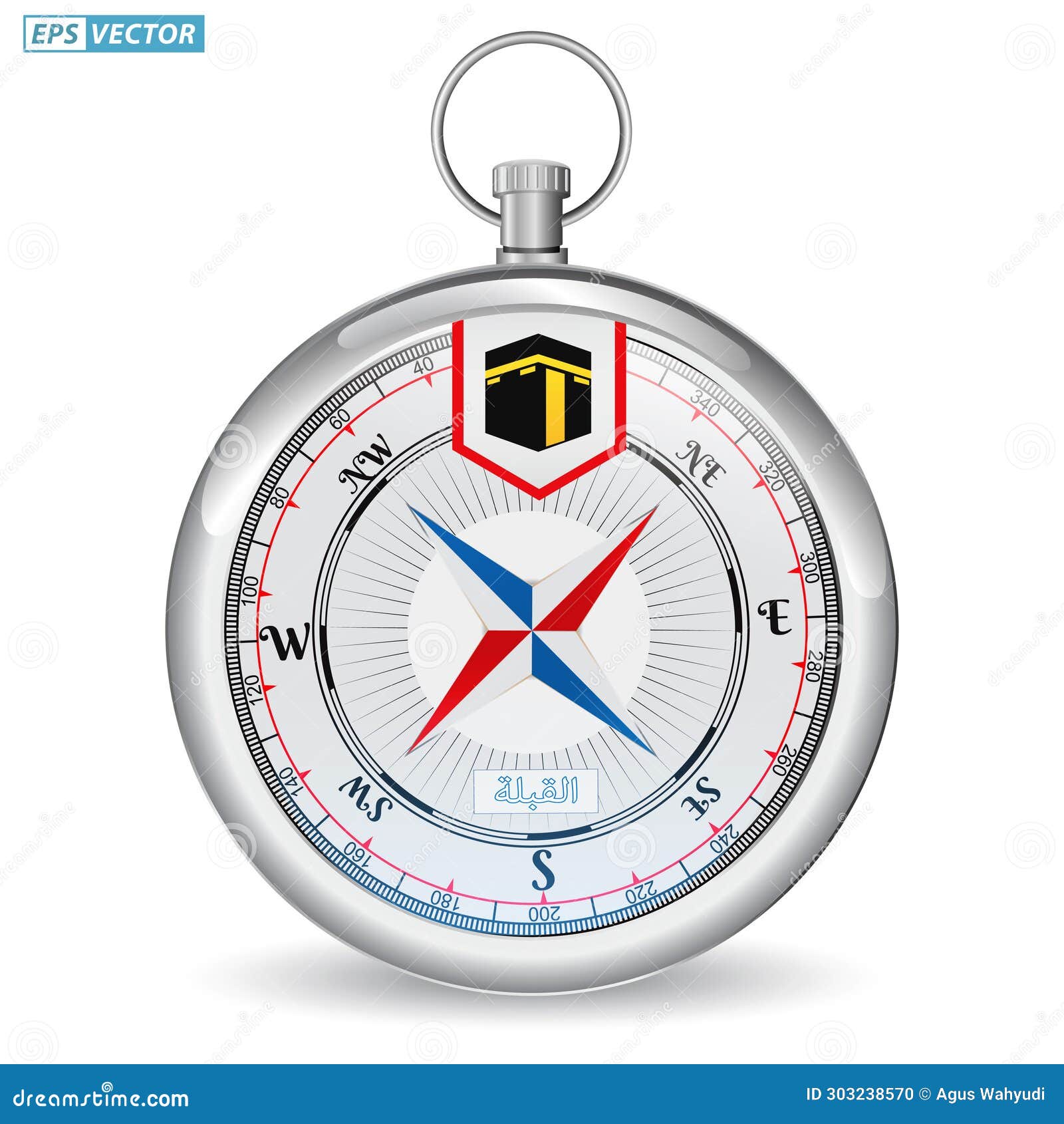 Realistic Wind Compass for Kabah Direction or Al Haram Mosque ...