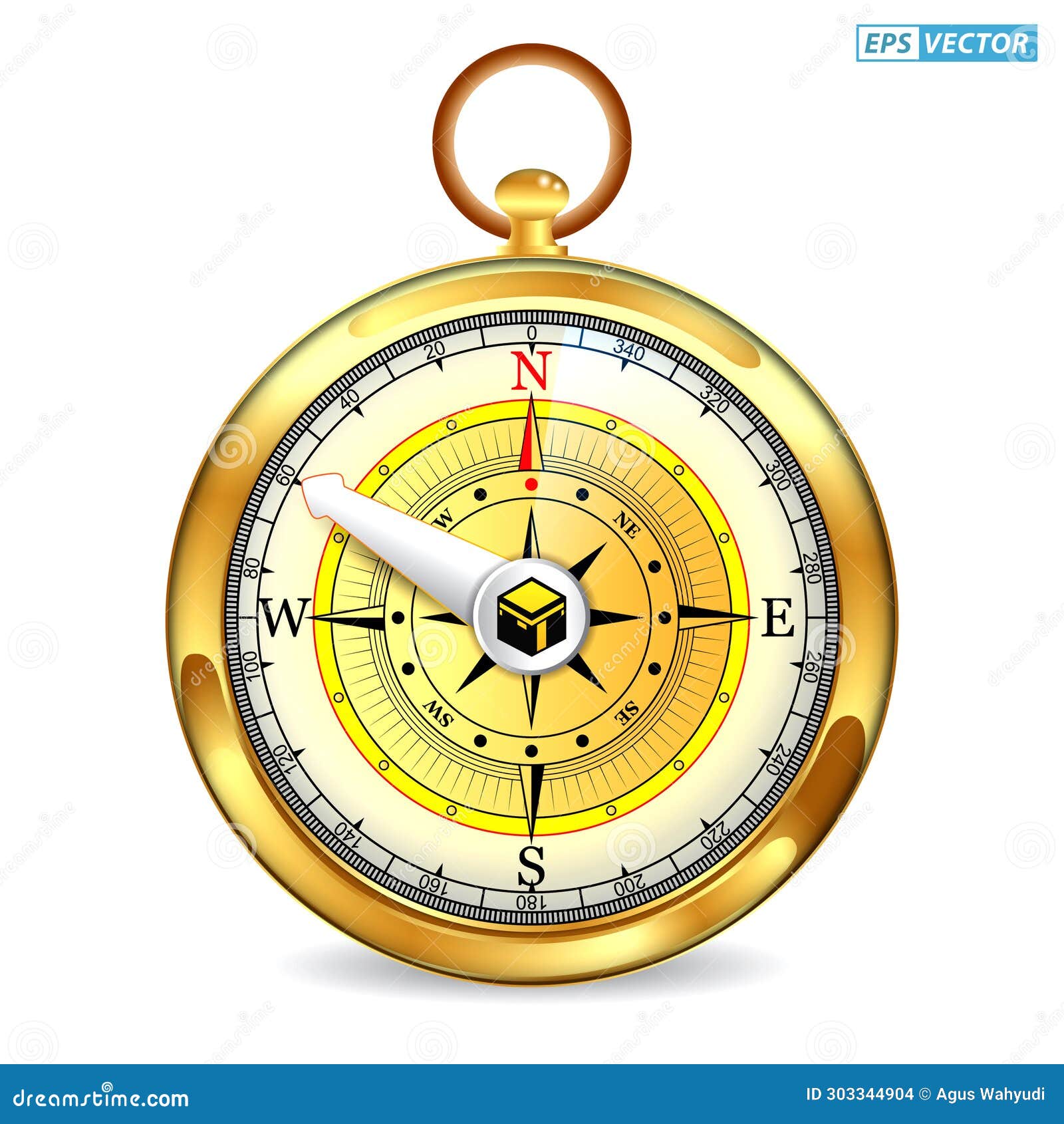 Realistic Wind Compass for Kabah Direction or Al Haram Mosque ...