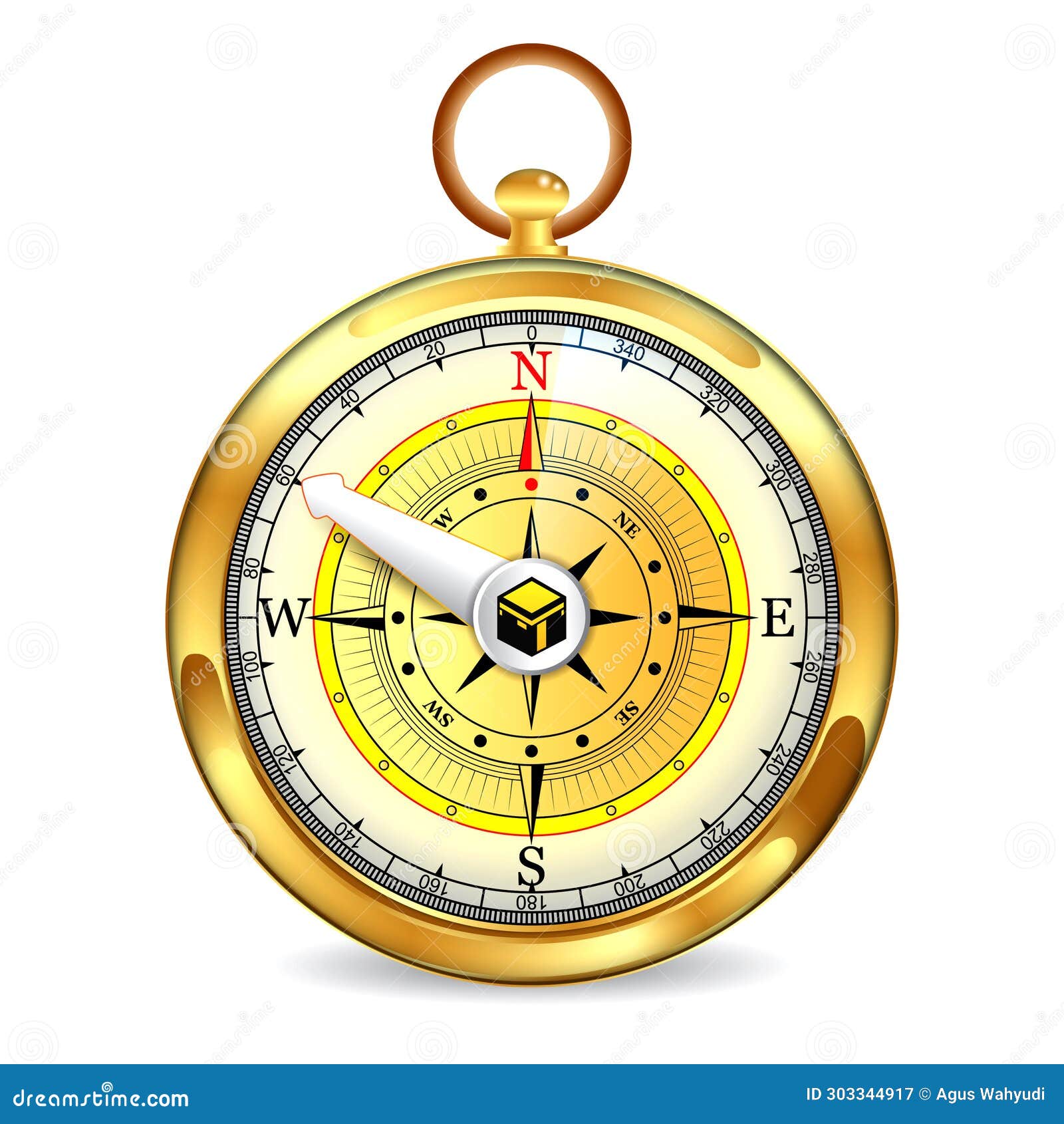 Realistic Wind Compass for Kabah Direction or Al Haram Mosque ...