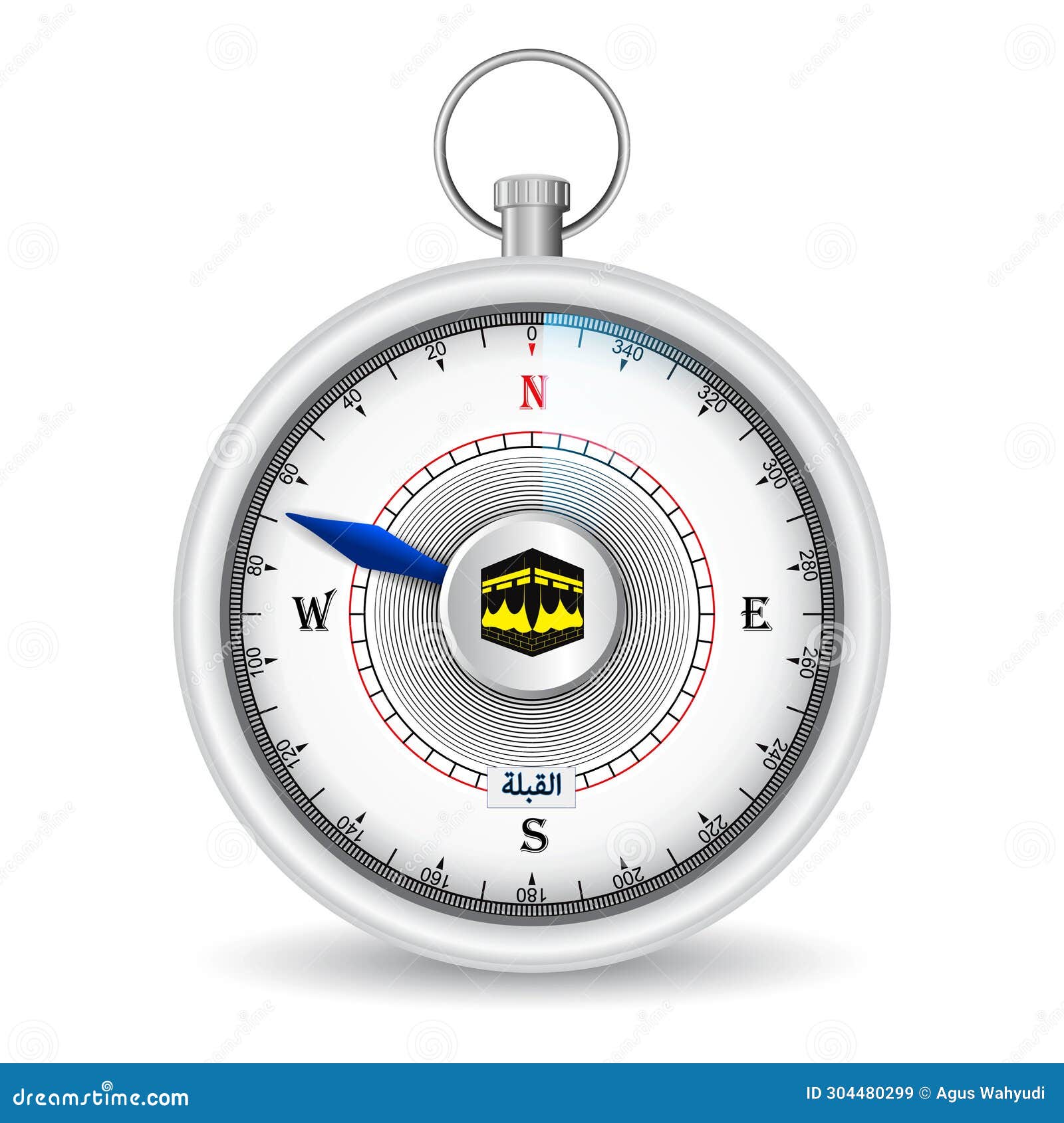 Realistic Wind Compass For Kabah Direction Or Al Haram Mosque ...