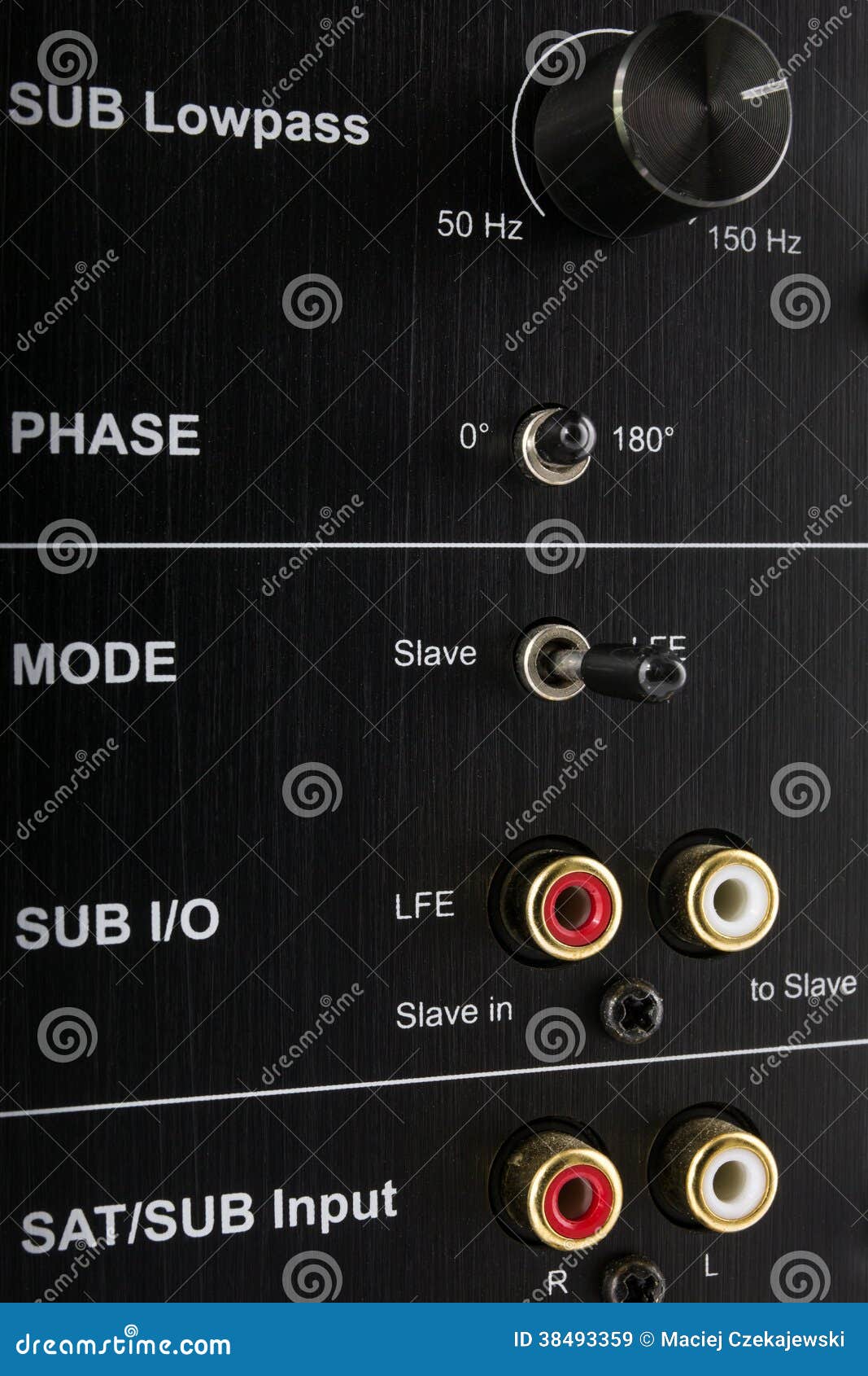 Rear panel of a subwoofer stock image. Image of faders - 38493359
