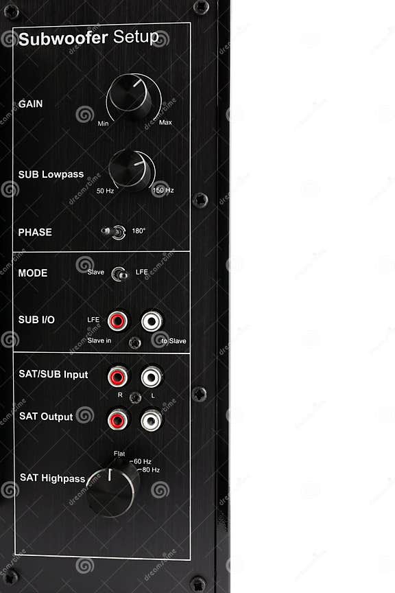 Rear panel of a subwoofer stock photo. Image of connector - 38493636
