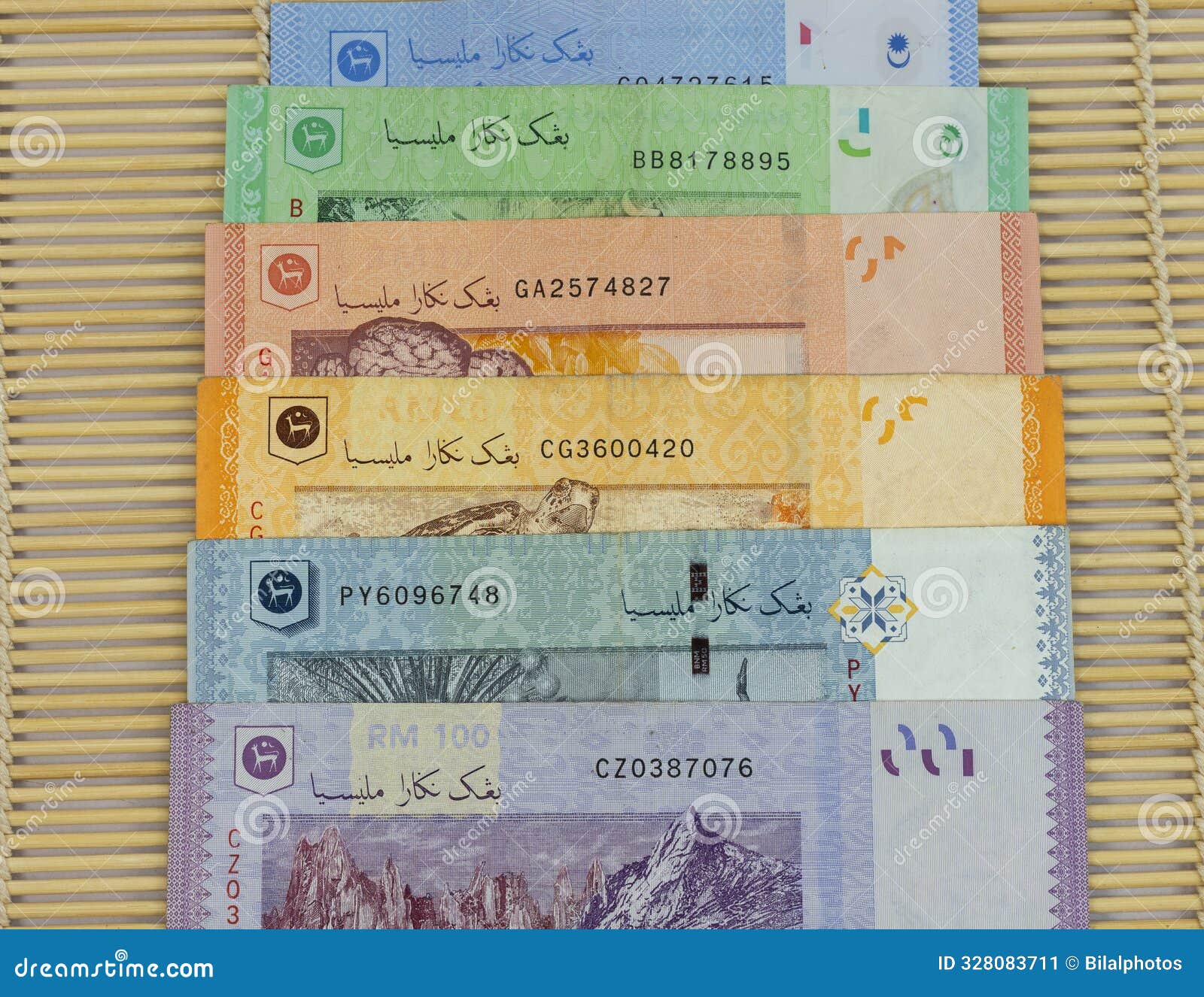 Rear View of Malaysian RM1, RM5, RM10, RM20, RM50 and RM100 Ringgit ...