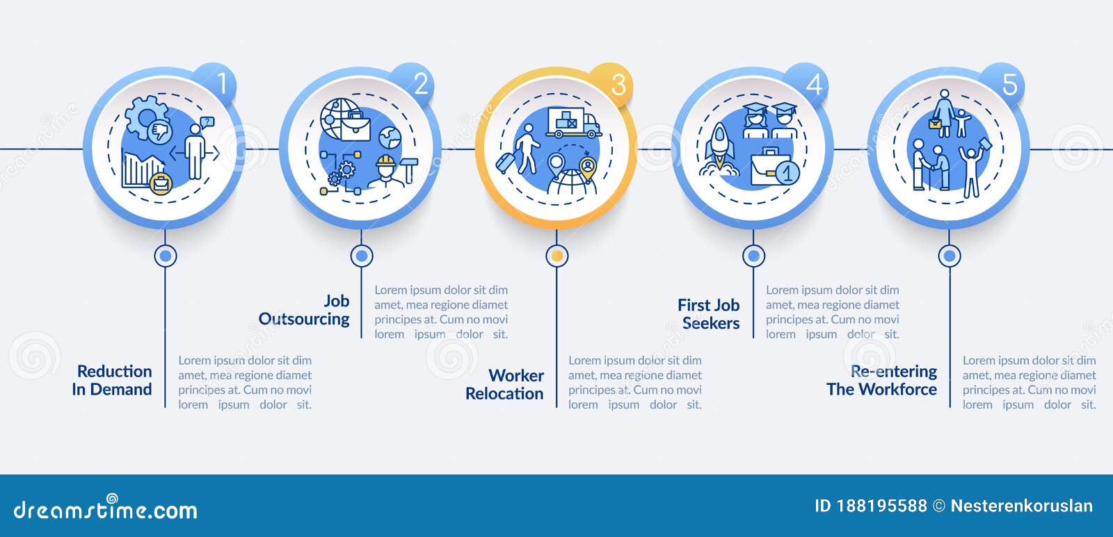Unemployment Vector Infographic Template | CartoonDealer.com #187769350