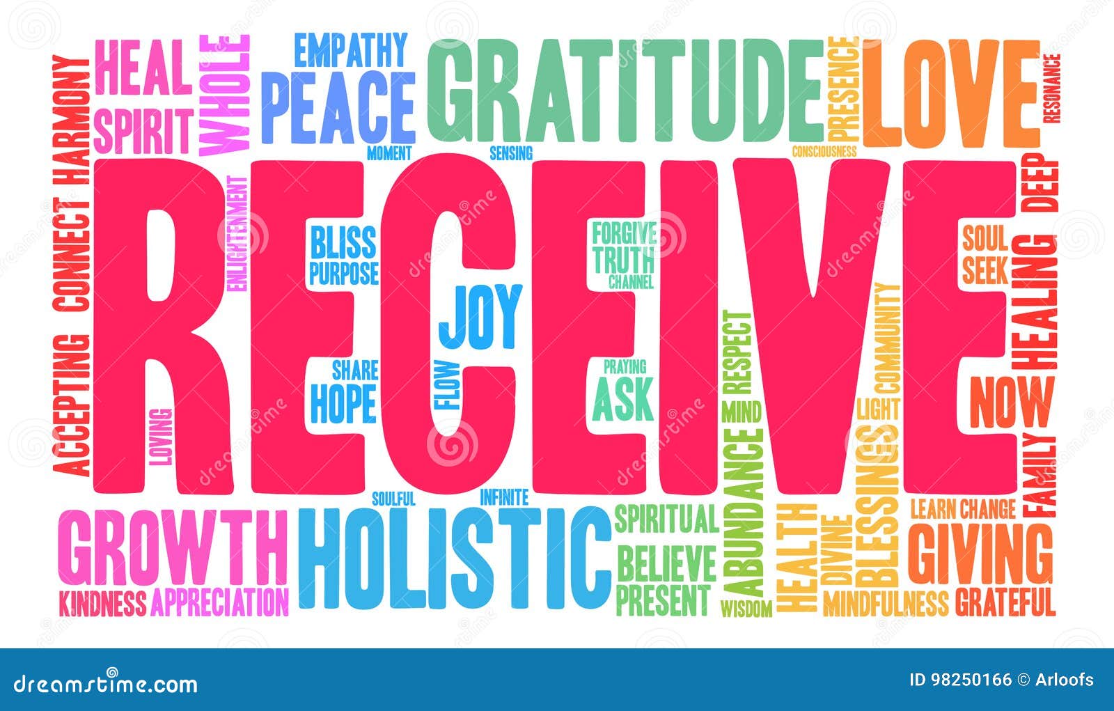 Receive Word Cloud stock illustration. Illustration of abundance - 98250166