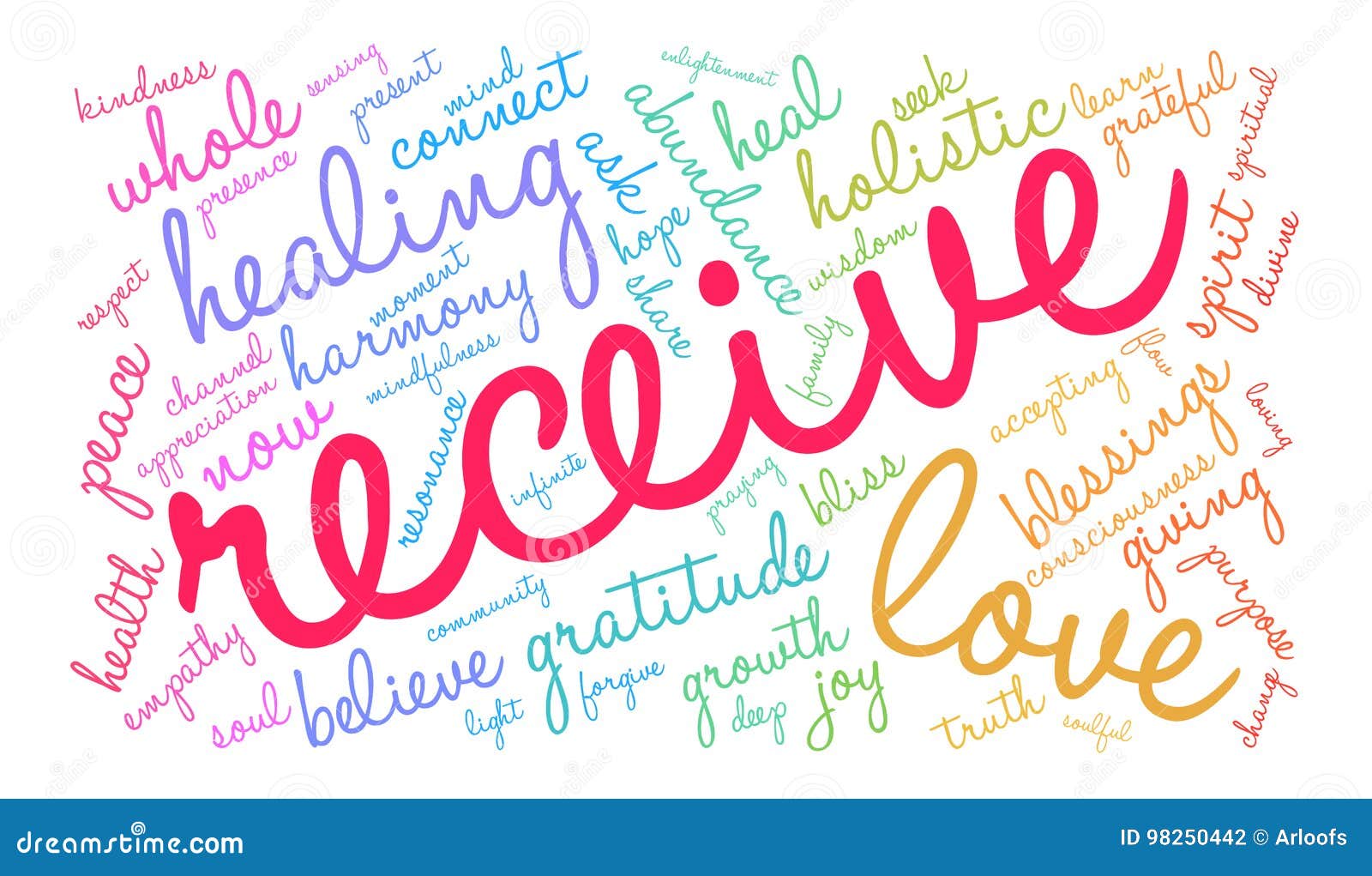 Receive Word Cloud stock illustration. Illustration of giving - 98250442