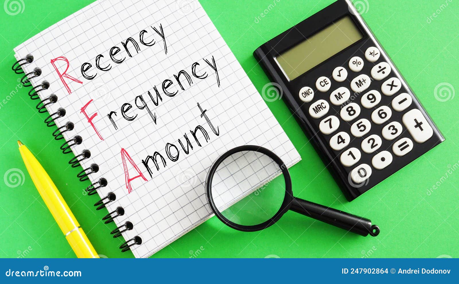 RFM Recency Frequency Monetary Value Written In A Note Stock Image ...