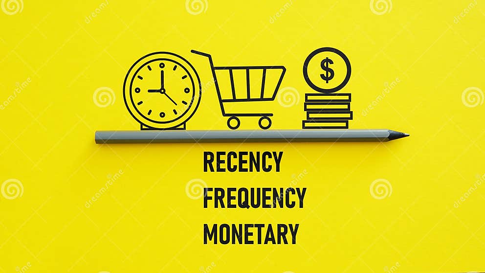 Recency Frequency Monetary RFM Analysis is Shown Using the Text Stock ...