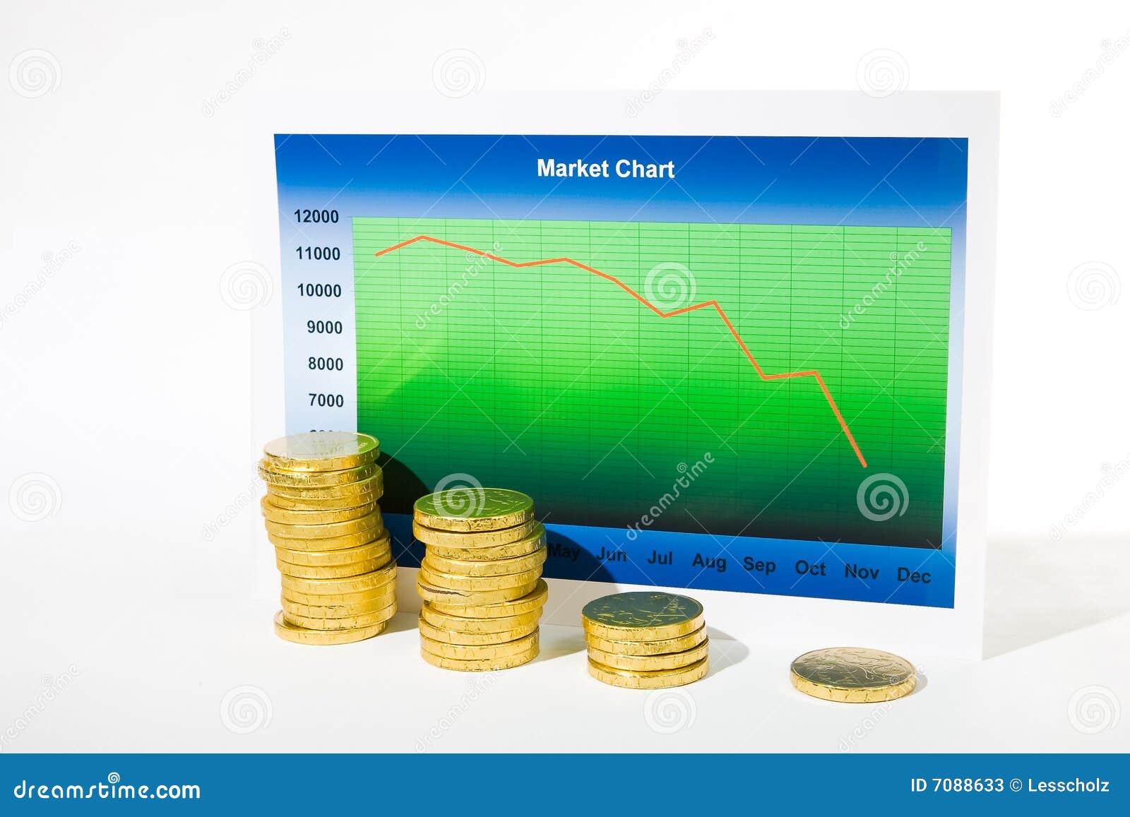 Recession stock image. Image of jones, business, market - 7088633