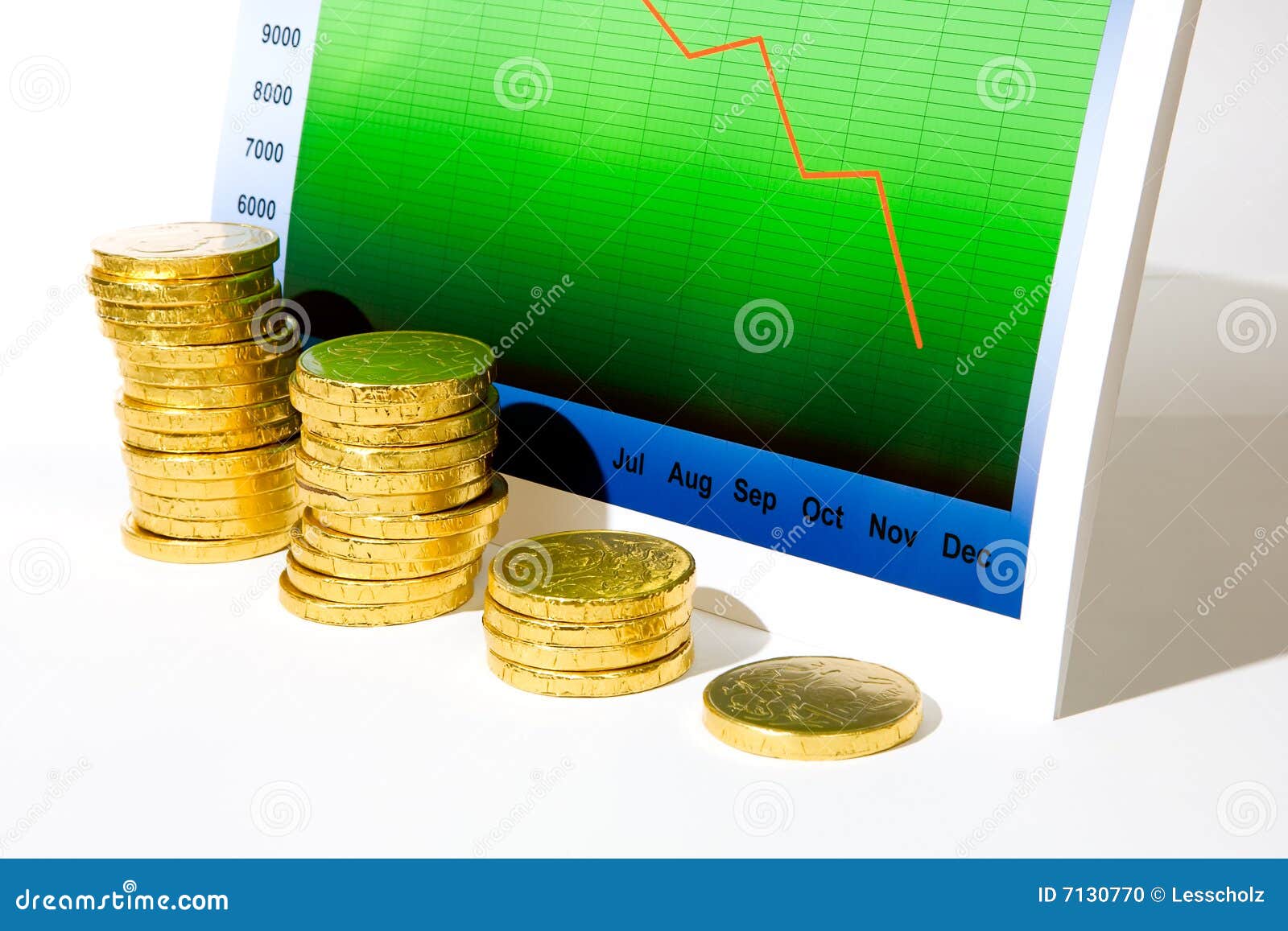 Recession stock photo. Image of inflation, business, jones - 7130770
