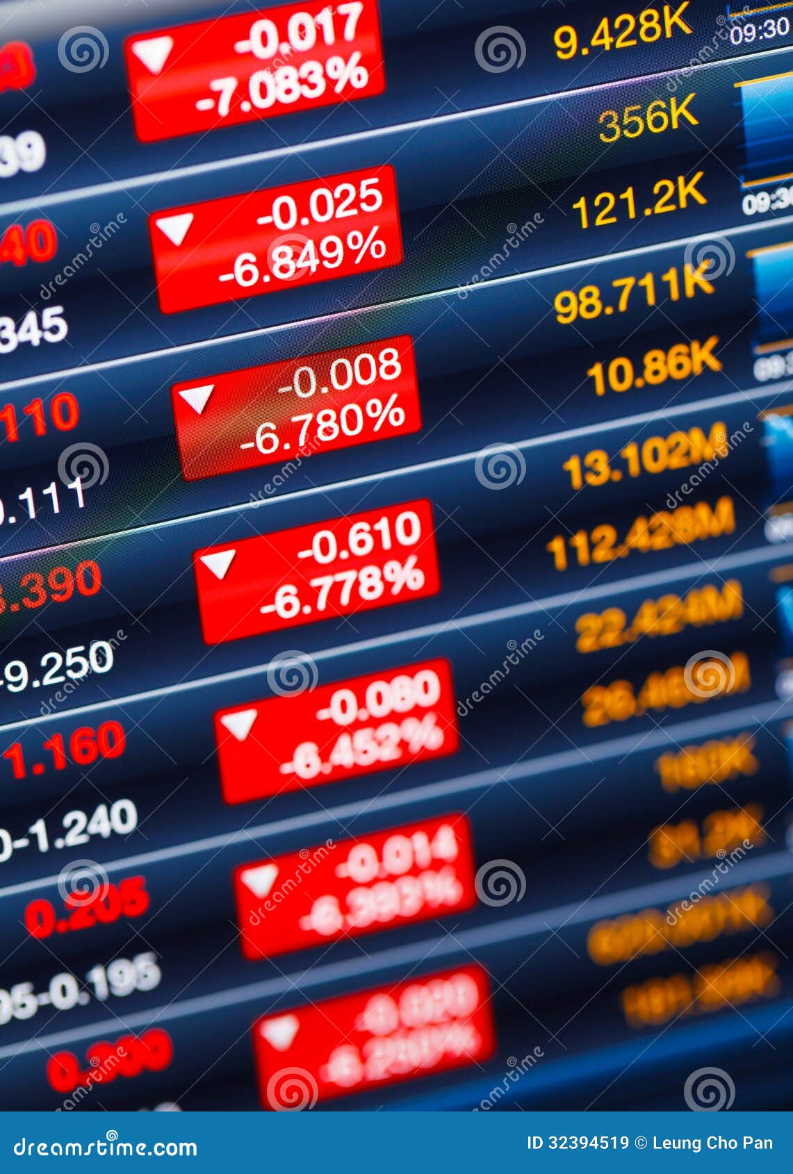 Recession of stock market stock image. Image of screen - 32394519