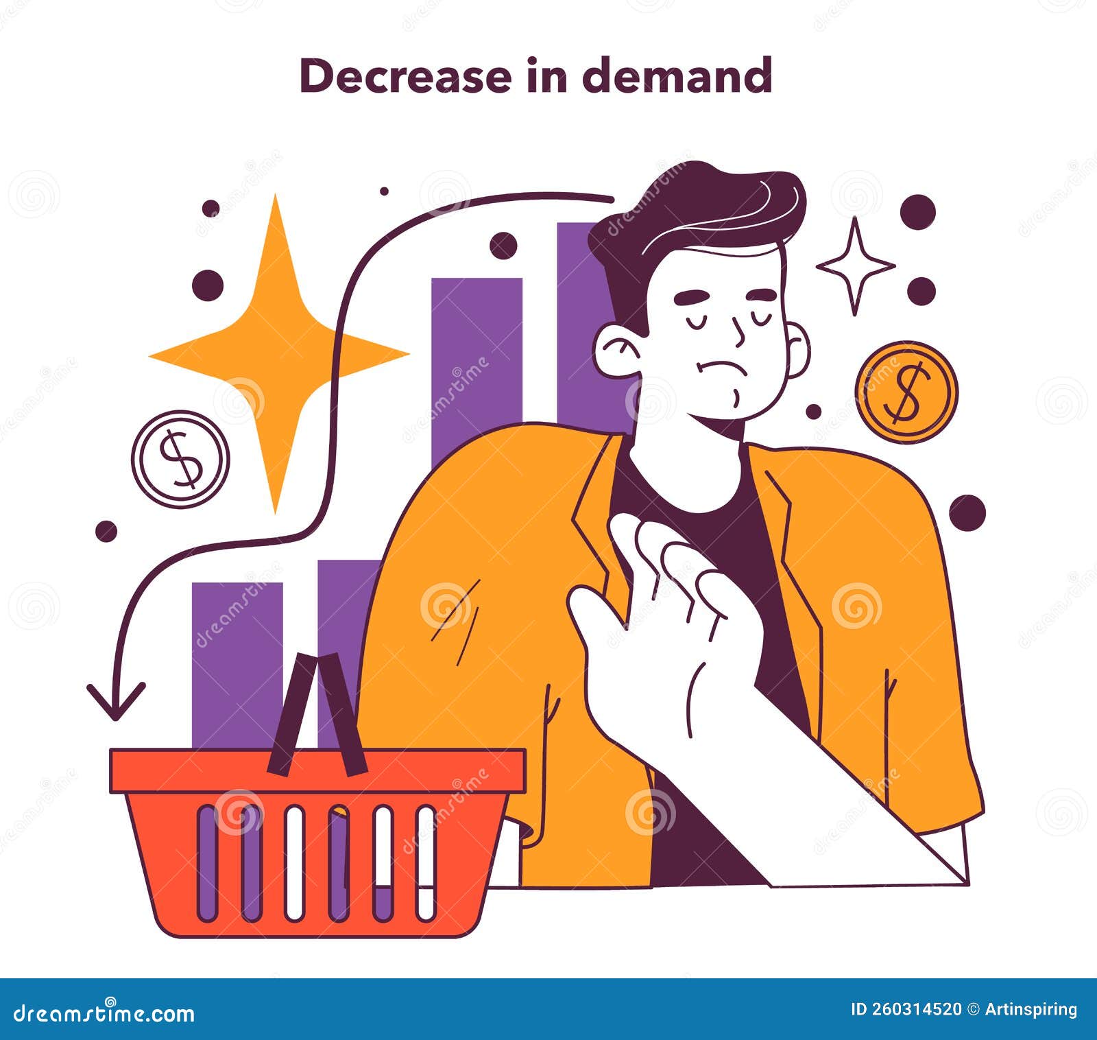Recession Vicious Circle. Economical Crisis Development Stages ...