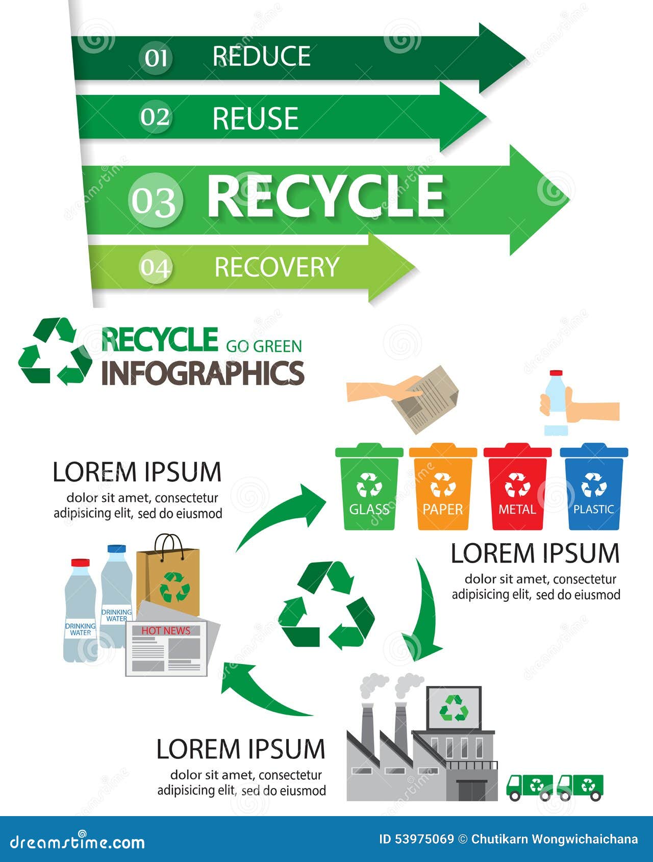 Recicle el infographics ilustración del vector. Ilustración de verde ...
