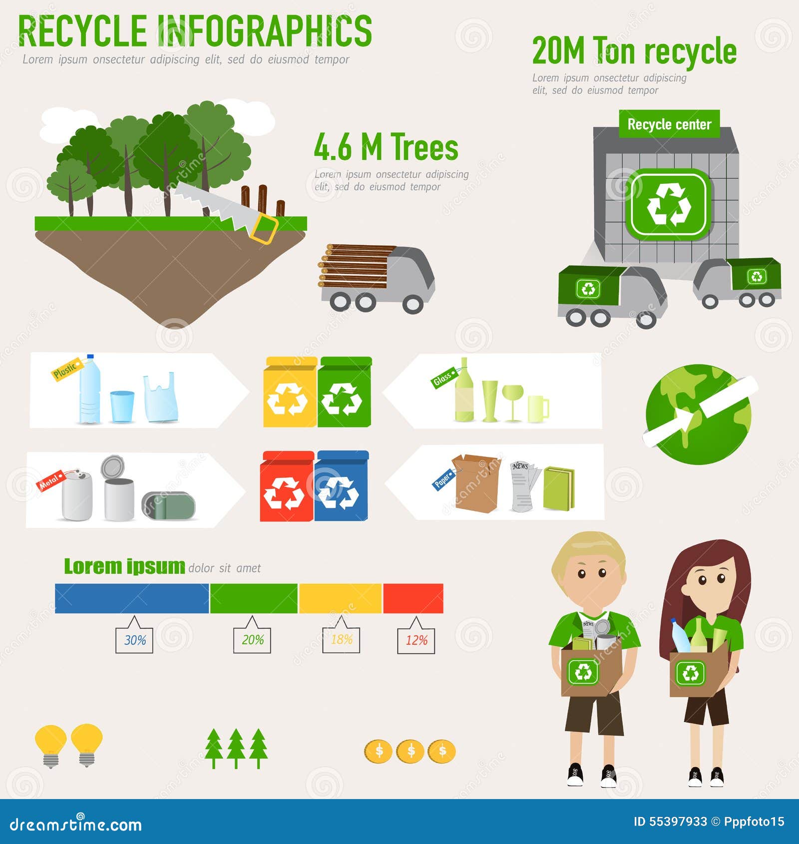 Recicle infographic ilustração do vetor. Ilustração de ecologia - 55397933