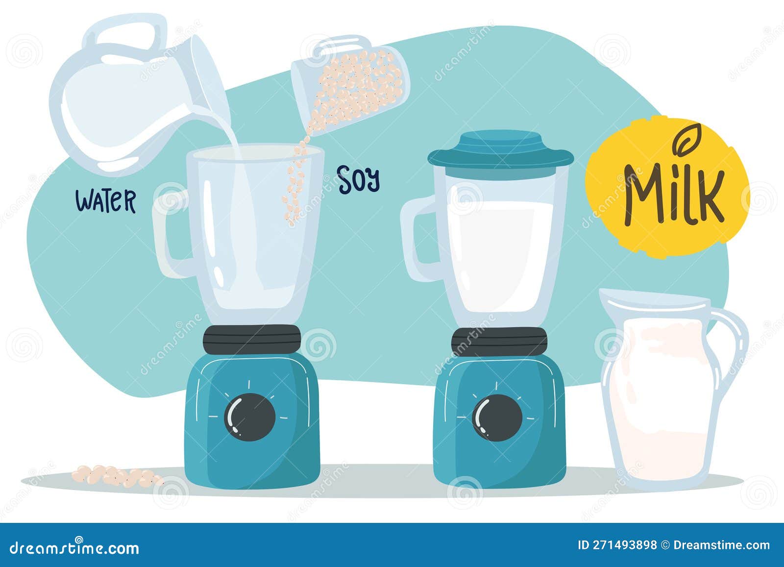 Recipe How To Make Soya Milk Illustration Stock Vector - Illustration ...