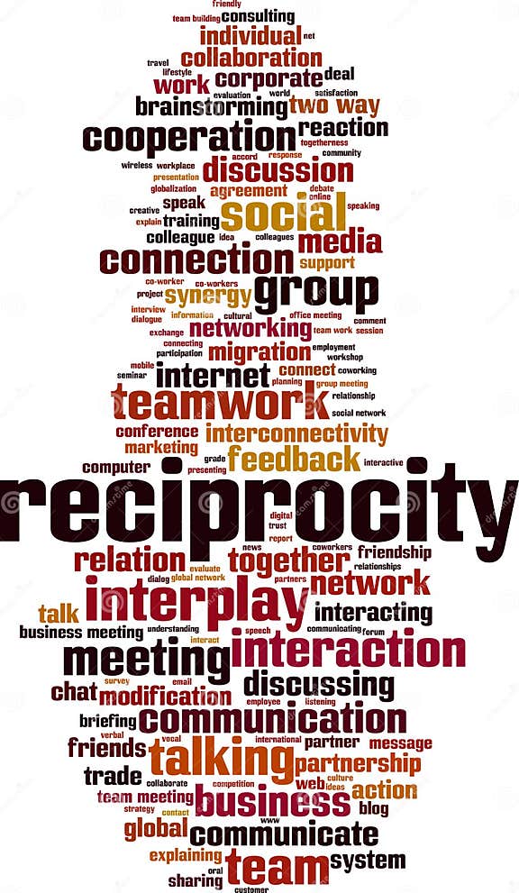 Reciprocity word cloud stock vector. Illustration of cloud - 176165503