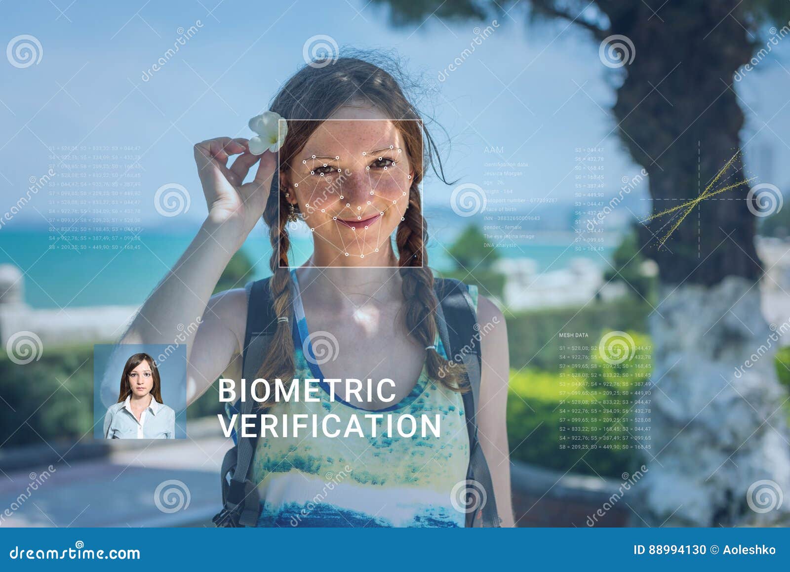 Recognition of Female Face. Biometric Verification and Identification ...
