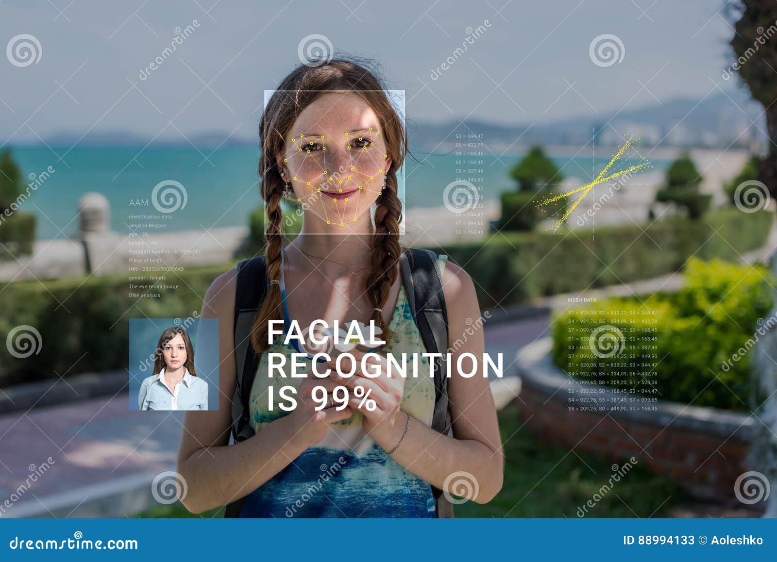 Recognition of Female Face. Biometric Verification and Identification ...