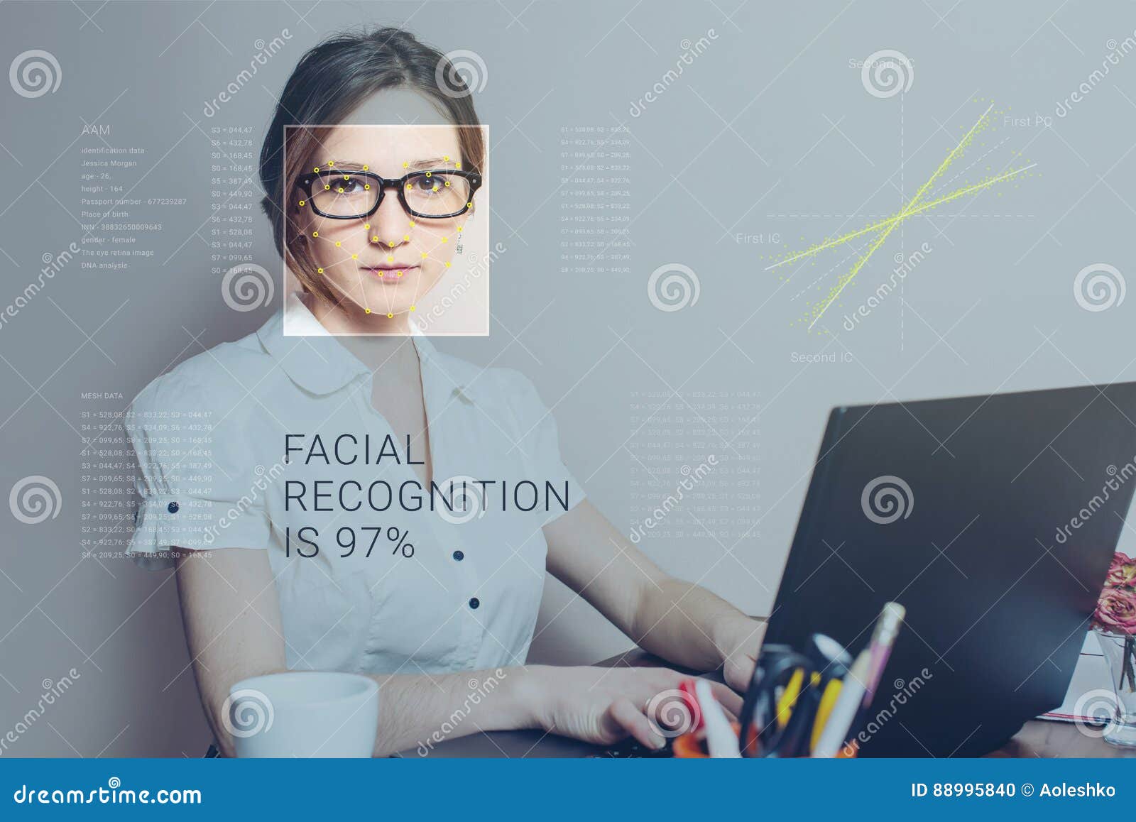 Recognition of Female Face. Biometric Verification and Identification ...