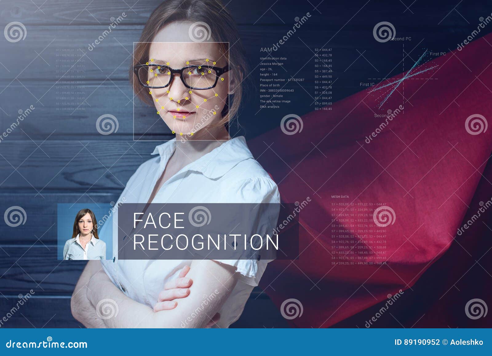 Recognition of Female Face. Biometric Verification and Identification ...