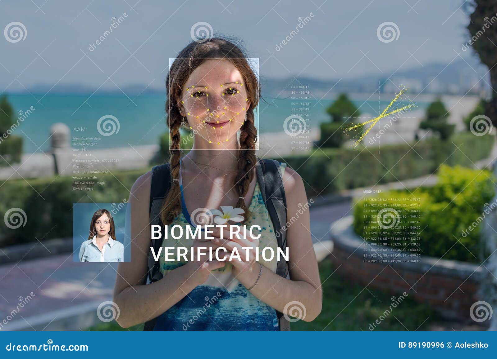 Recognition Of Female Face. Biometric Verification And Identification ...