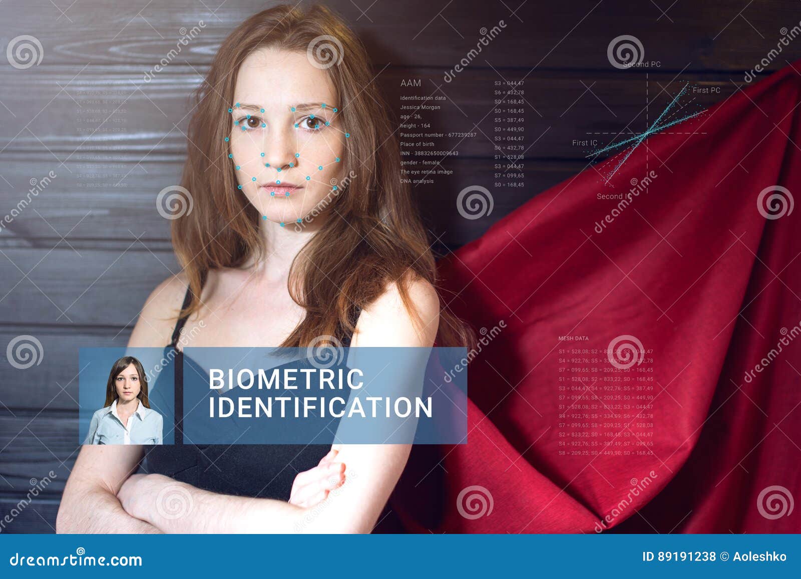 Recognition of Female Face. Biometric Verification and Identification ...