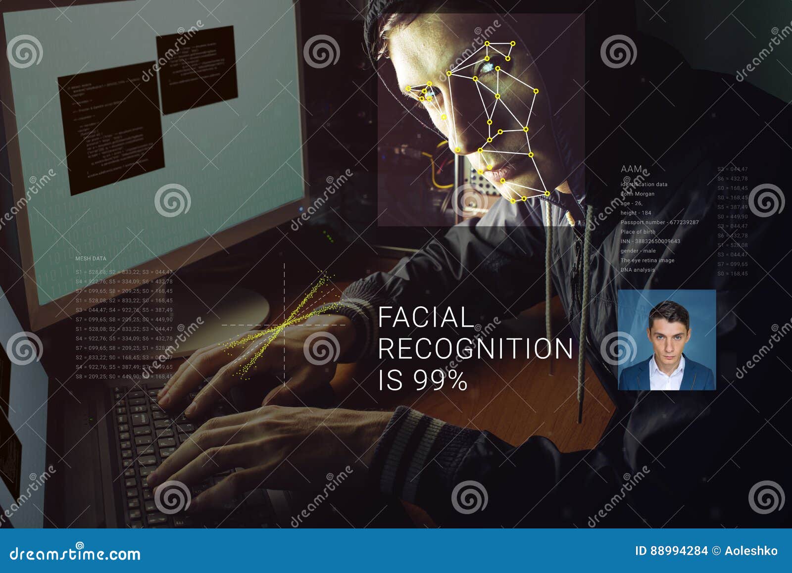 Recognition of Male Face. Biometric Verification and Identification ...