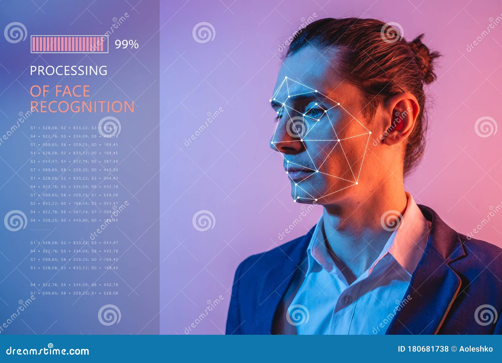 Recognition Of A Male Face By Layering A Mesh And The Calculation Of ...