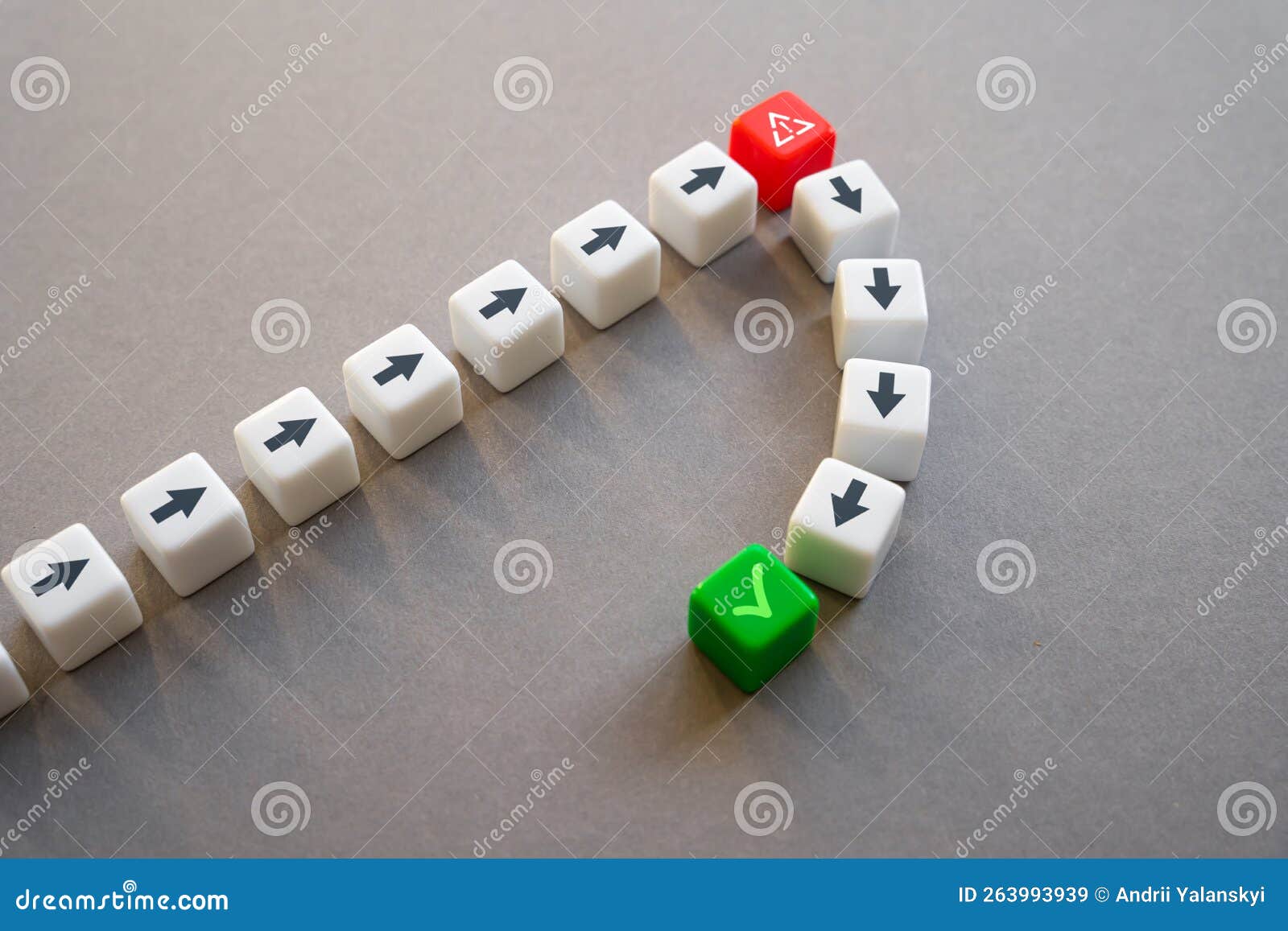 Recognize the Error and Find a Way To Successfully Achieve the Goal ...