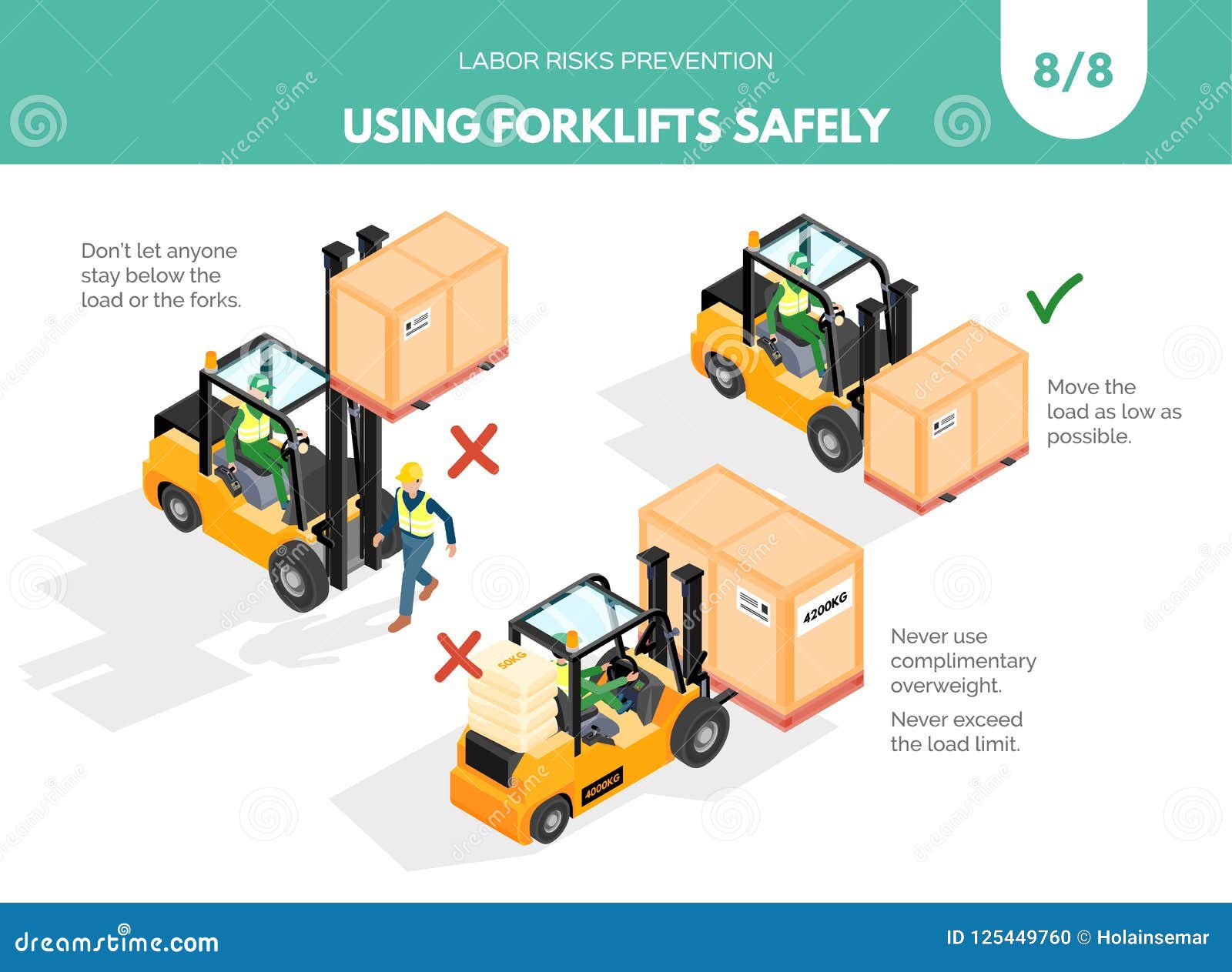 Recomendations about Using Forklifts Safely. Set 8 of 8. Stock Vector ...