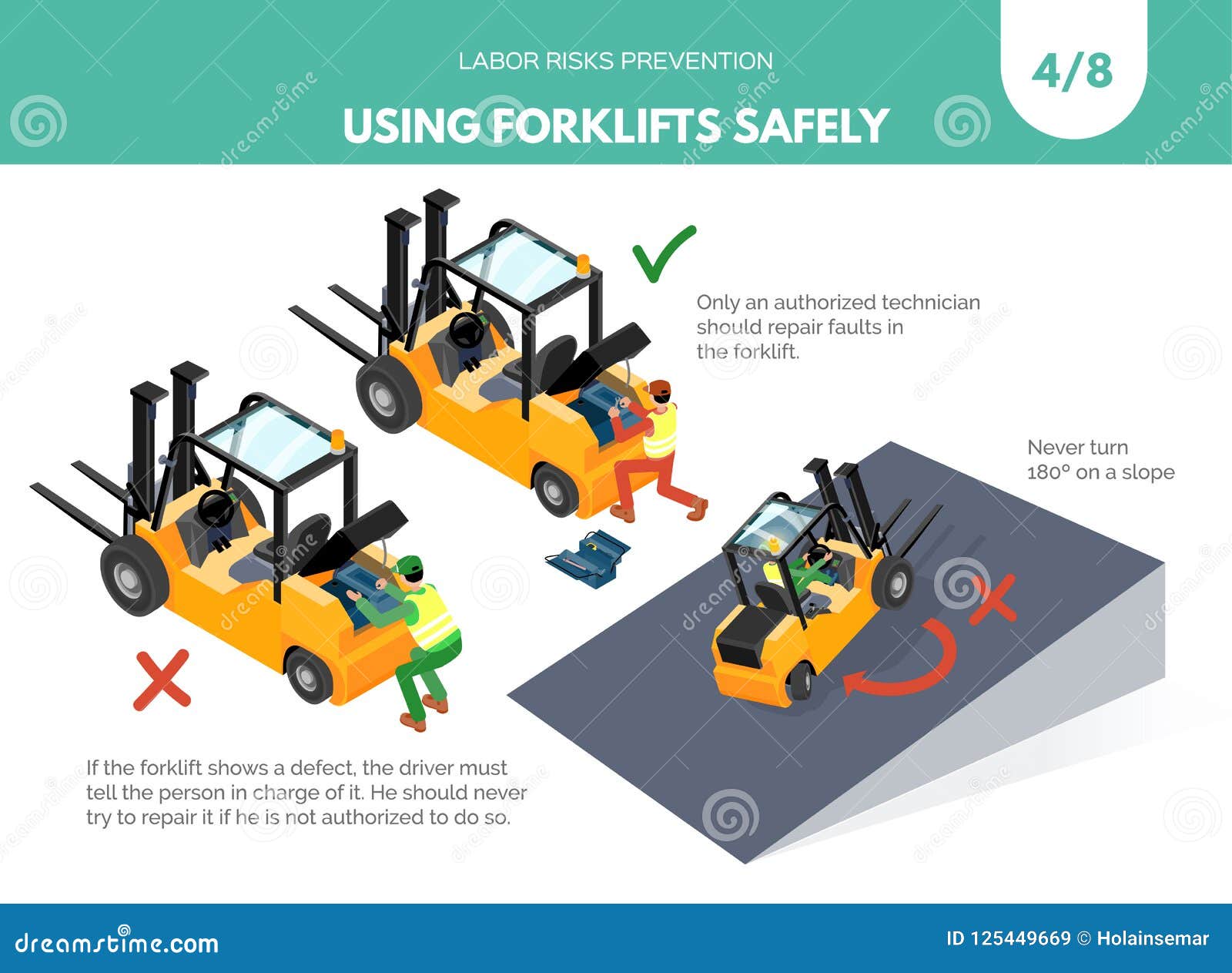 Recomendations about Using Forklifts Safely. Set 4 of 8. Stock Vector ...