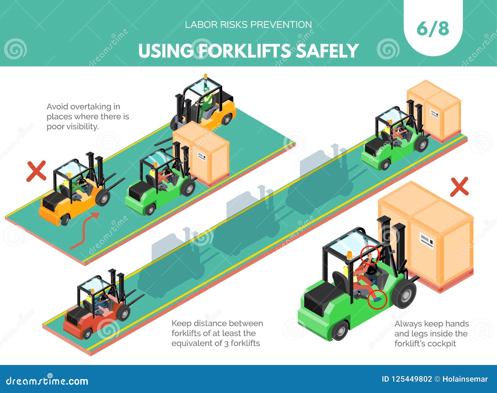 Recomendations about Using Forklifts Safely. Set 6 of 8. Stock Vector ...