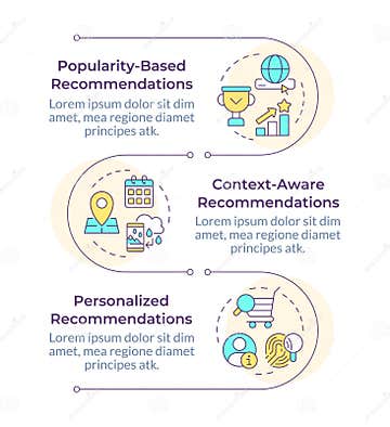 Recommendation Different Strategies Infographic Vertical Sequence Stock ...