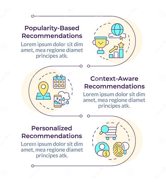 Recommendation Different Strategies Infographic Vertical Sequence Stock ...