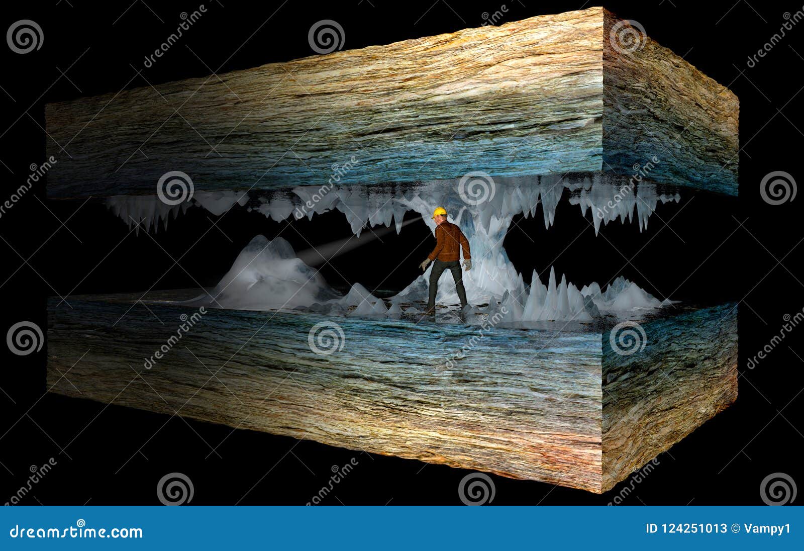 Stalactites And Stalagmites In A Cave. A Mnemonic Way To Remember The ...