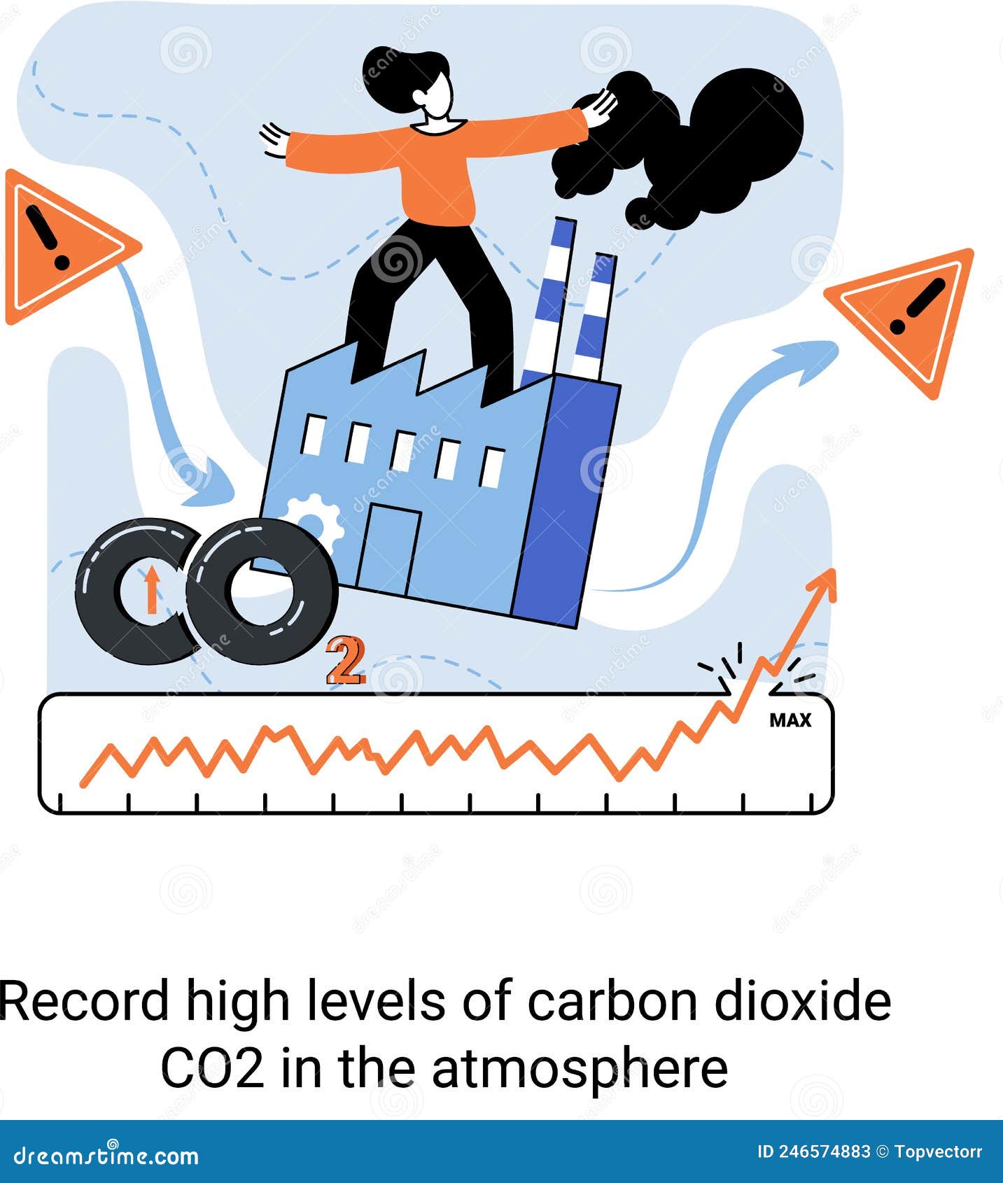 Record High Levels of Carbon Dioxide CO2 in Atmosphere. Problems of ...