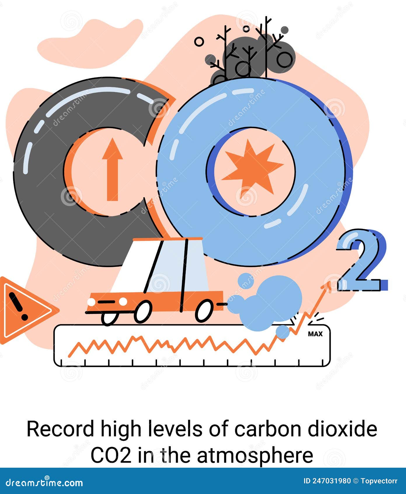 Record High Levels of Carbon Dioxide CO2 in Atmosphere. Problems of ...