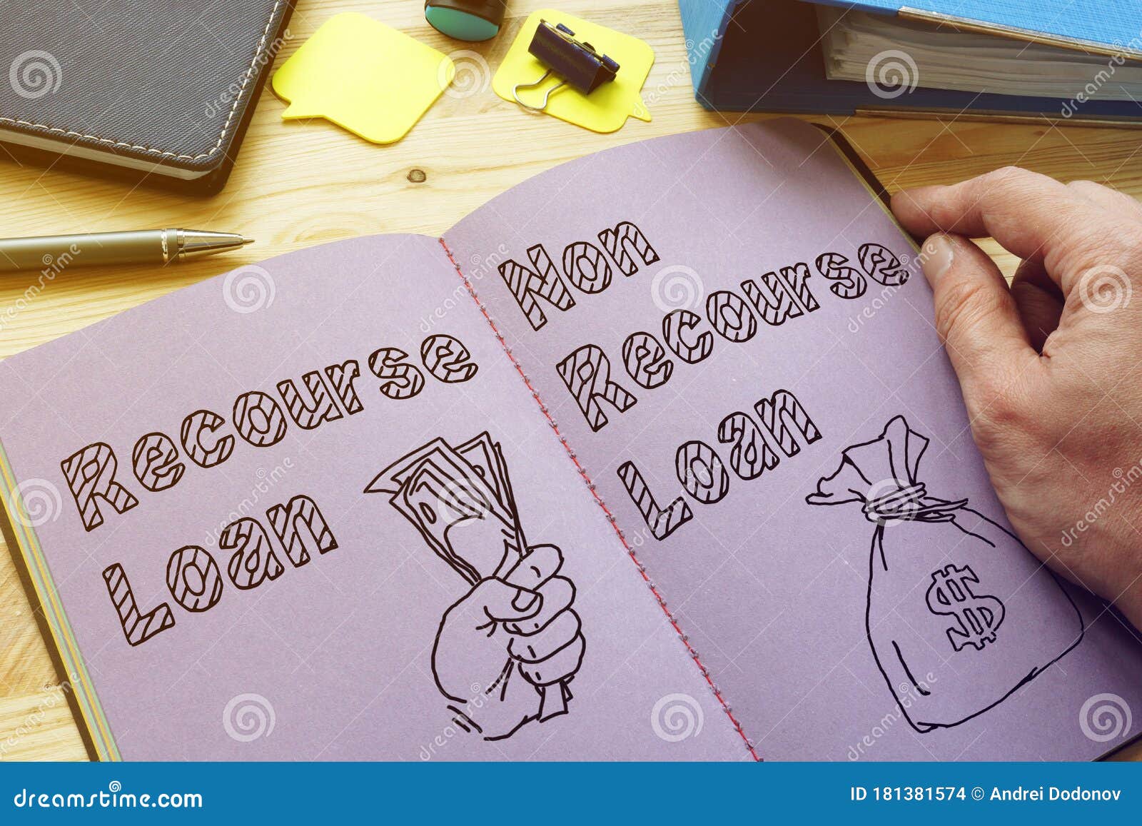 Recourse Loan Vs. Non-Recourse Loan is Shown on the Business Photo ...