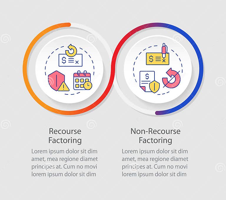 Recourse VS Non-recourse Factoring Infographics Circles Sequence Stock ...