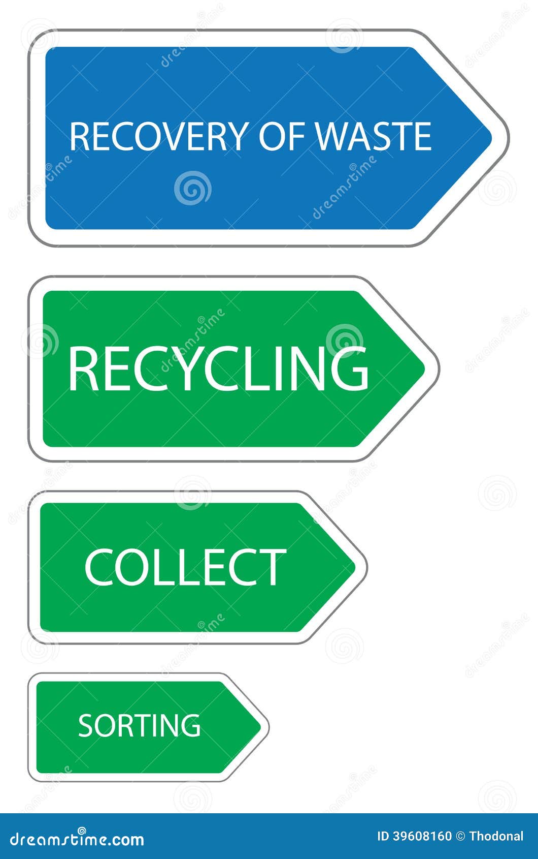 Recovery of waste stock illustration. Illustration of collect - 39608160