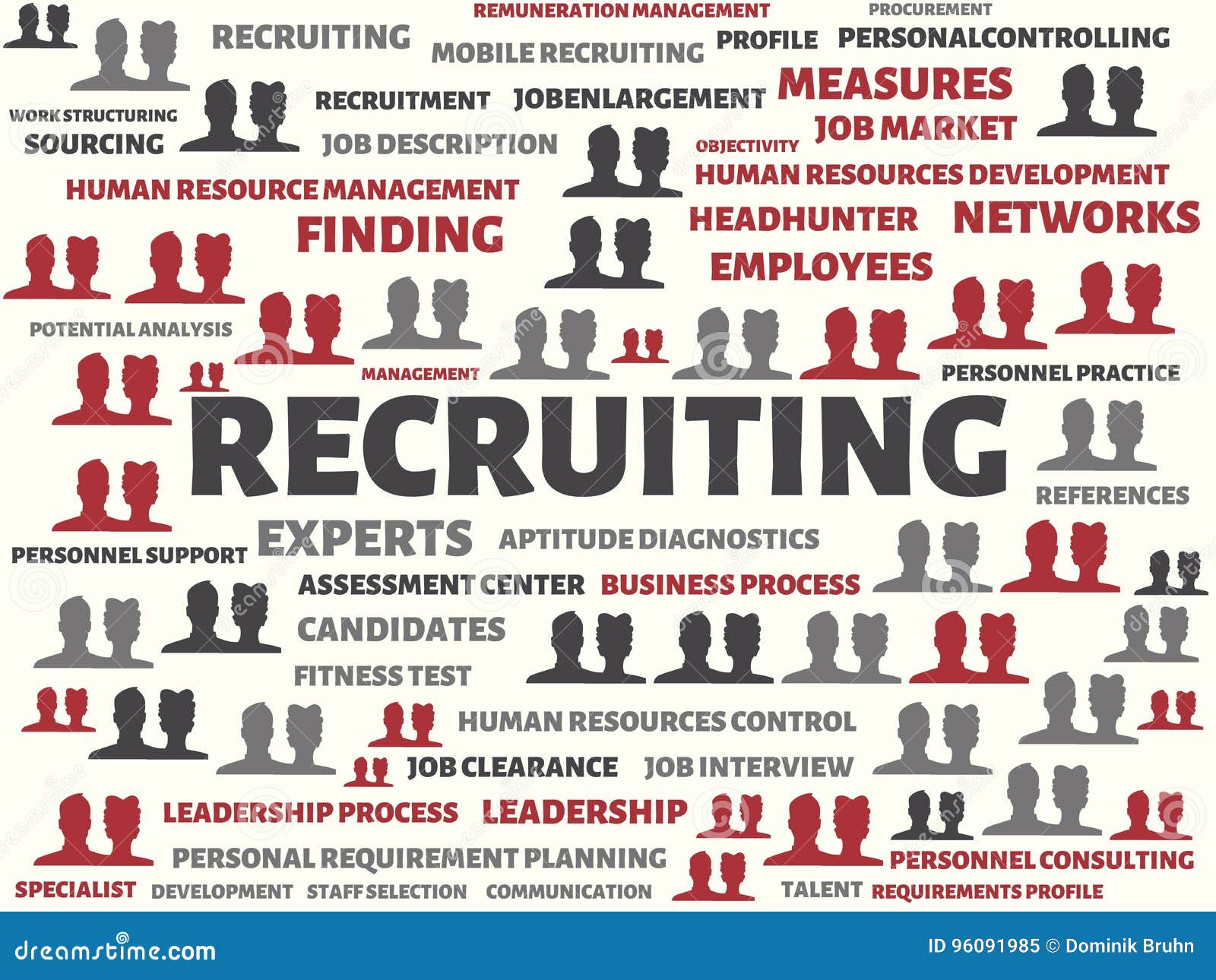 RECRUITING - Image with Words Associated with the Topic RECRUITING ...