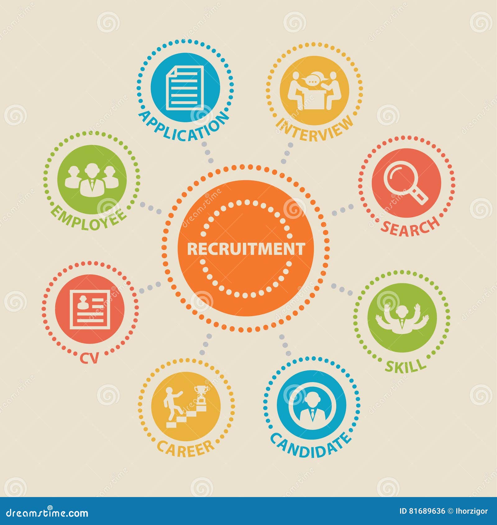 RECRUITMENT Concept with Icons Stock Vector - Illustration of choose ...