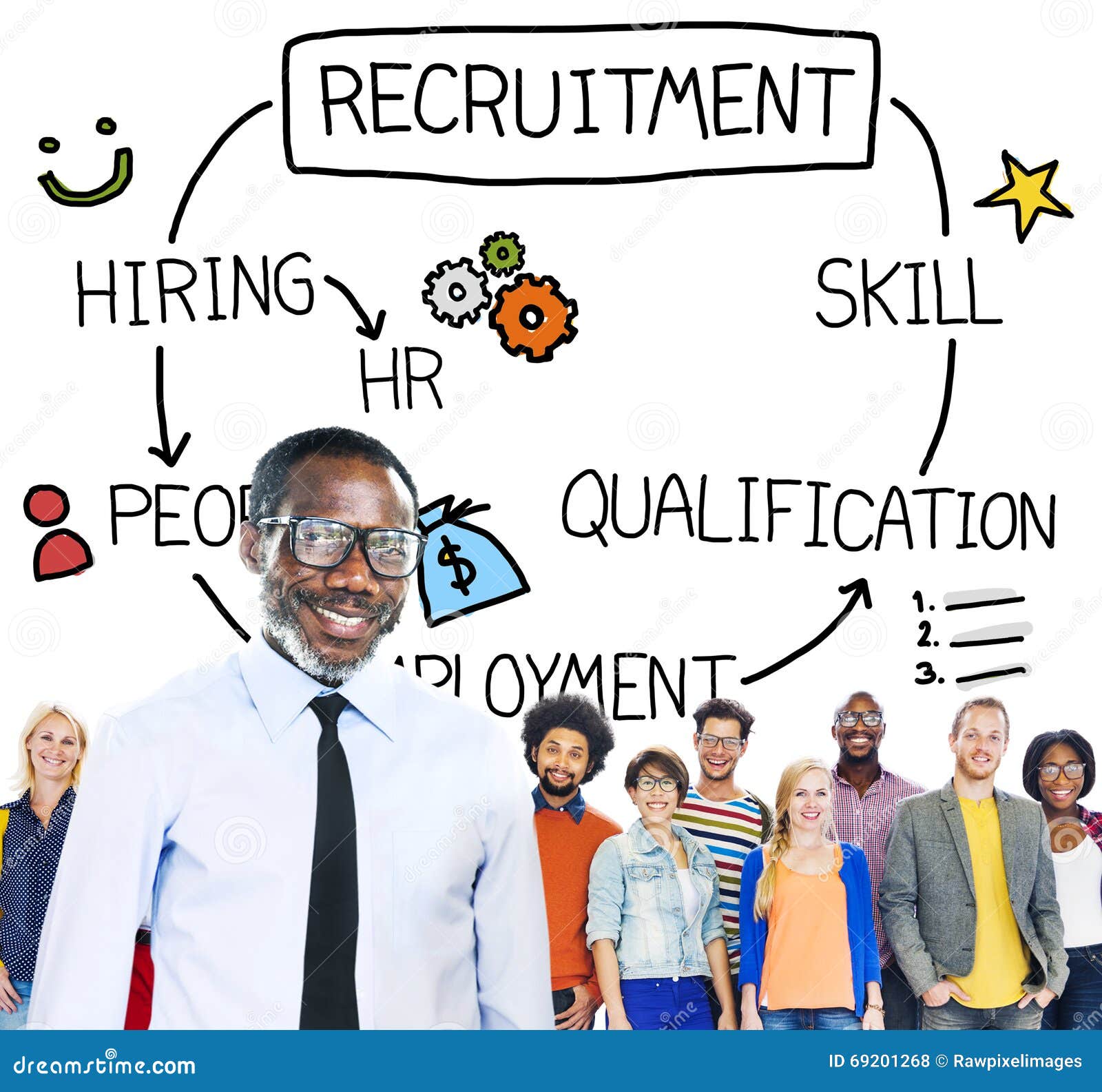 Recruitment Hiring Skill Qualification Job Concept Stock Photo - Image ...