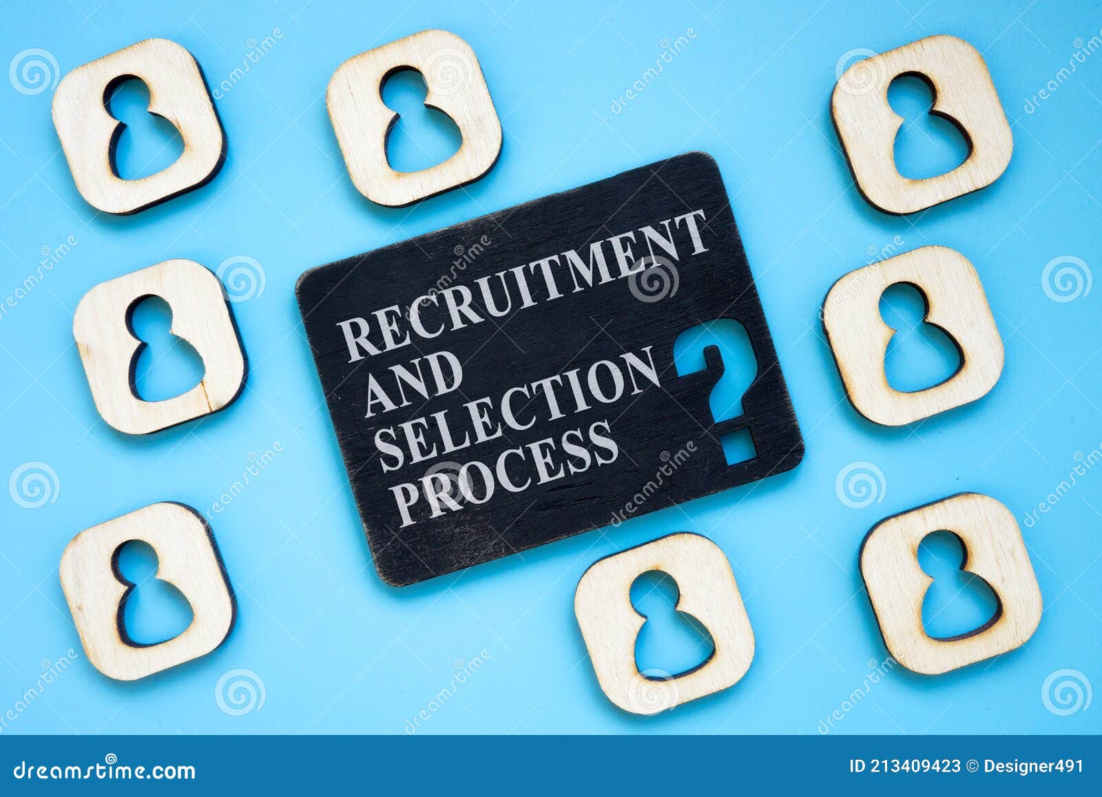 Recruitment and Selection Process Concept. Wooden Figures and Plate ...
