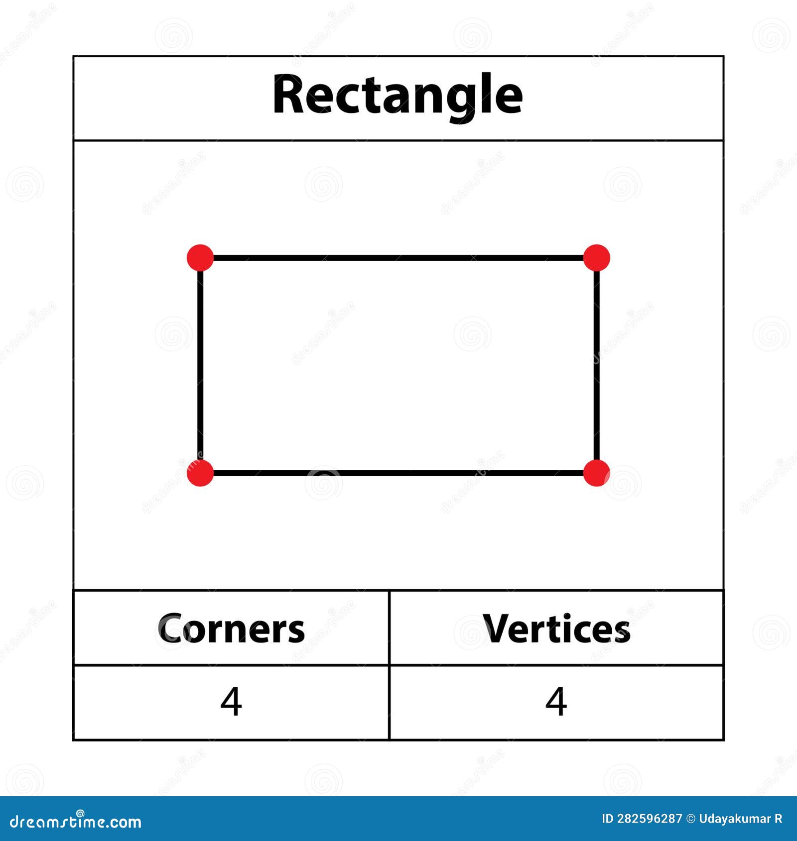 Rectangle, Corners, Vertices. 2d Outline Stock Vector - Illustration of ...