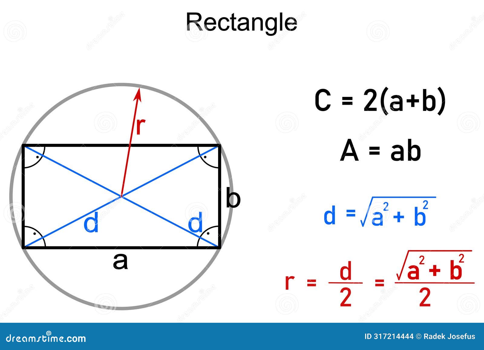 The Circumference And Area Of A Square And Derivation Of The Diagonal ... The Circumference And Area Of A Square And Derivation Of The Diagonal ...