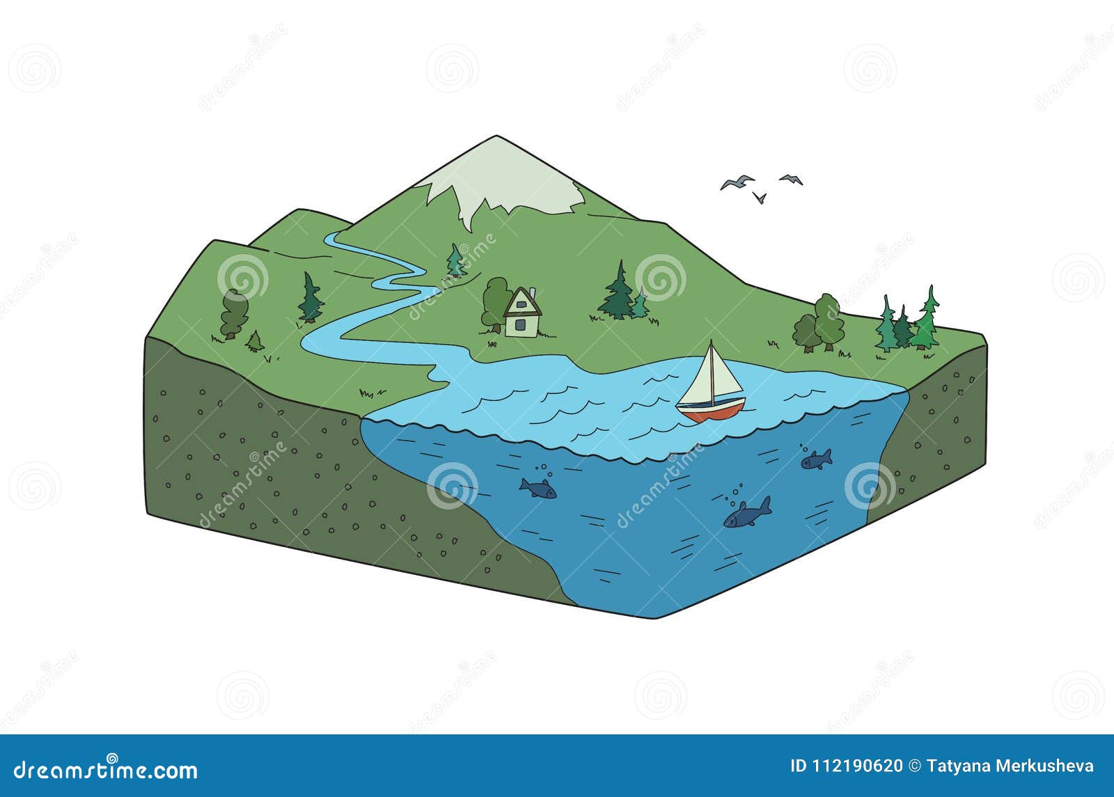 Earth Slice with Mountain Landscape and Ocean, Vector Illustration ...