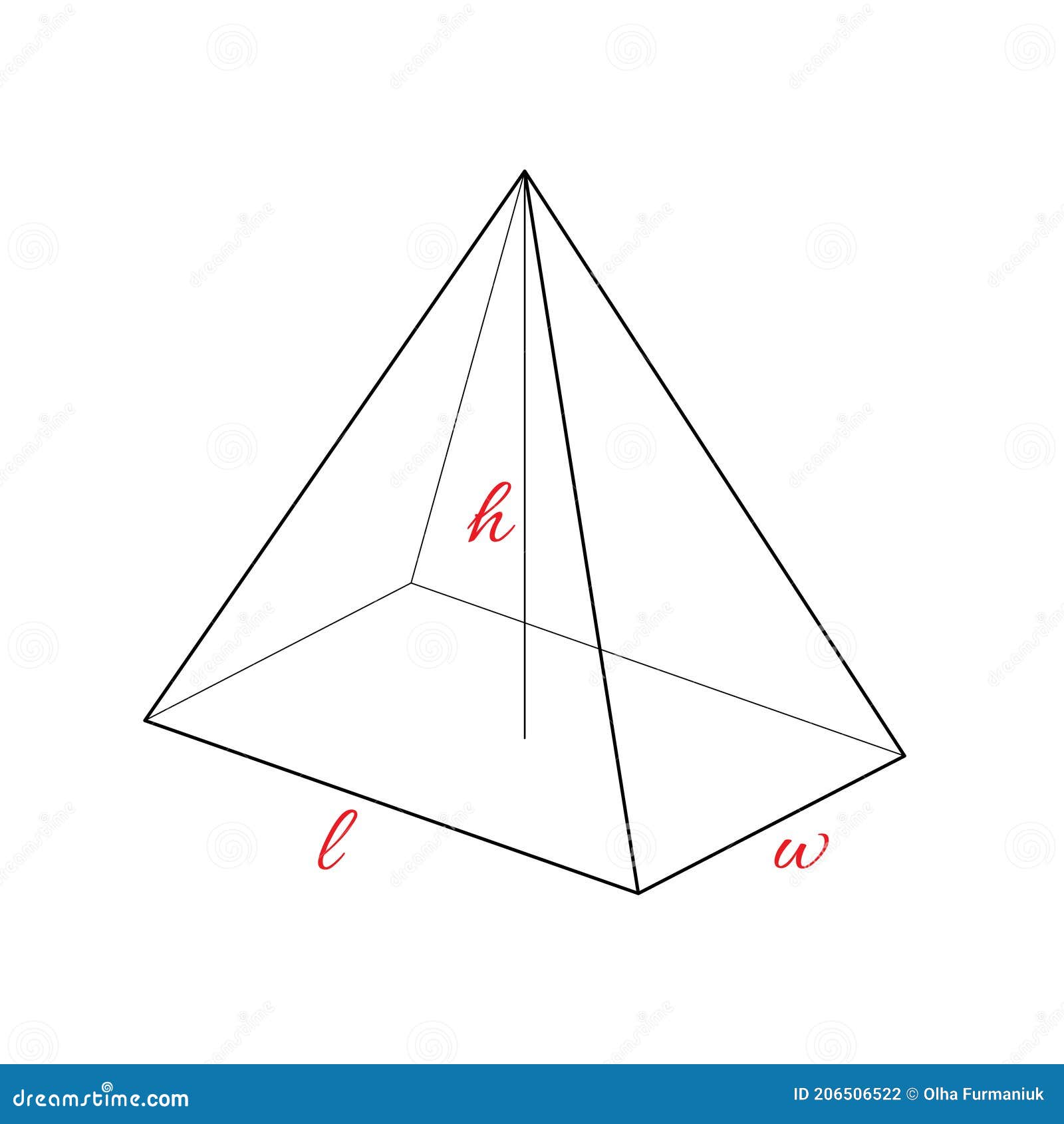 Length, Width, Height Measurement Example Scheme Vector Illustration ... Length, Width, Height Measurement Example Scheme Vector Illustration ...
